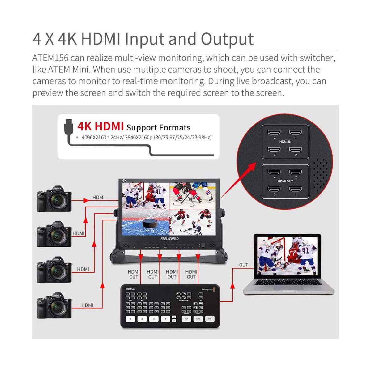 SEETEC ATEM156 15.6 Inch Live Streaming Broadcast Director Monitor with ...