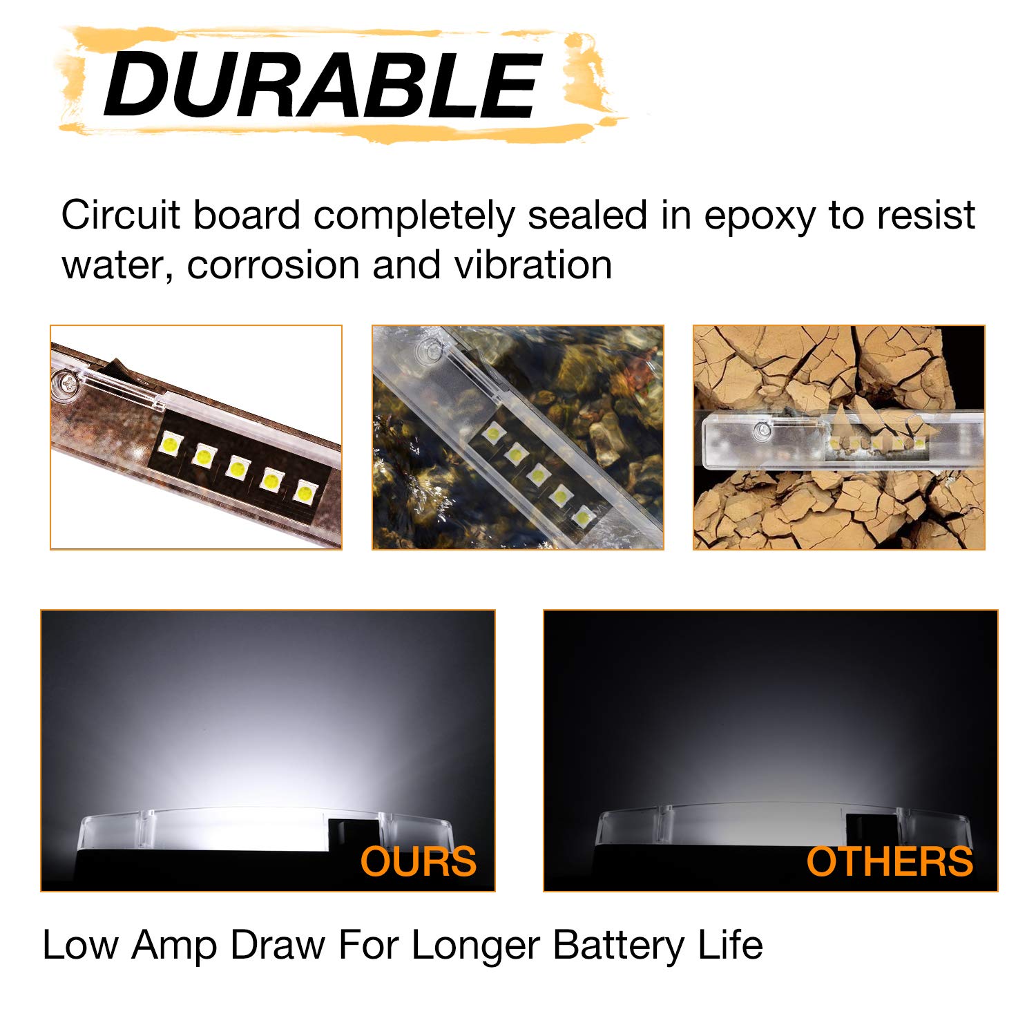 Snapklik.com : Niking Auto Universal Roll Bar LED Dome Light Utility ...