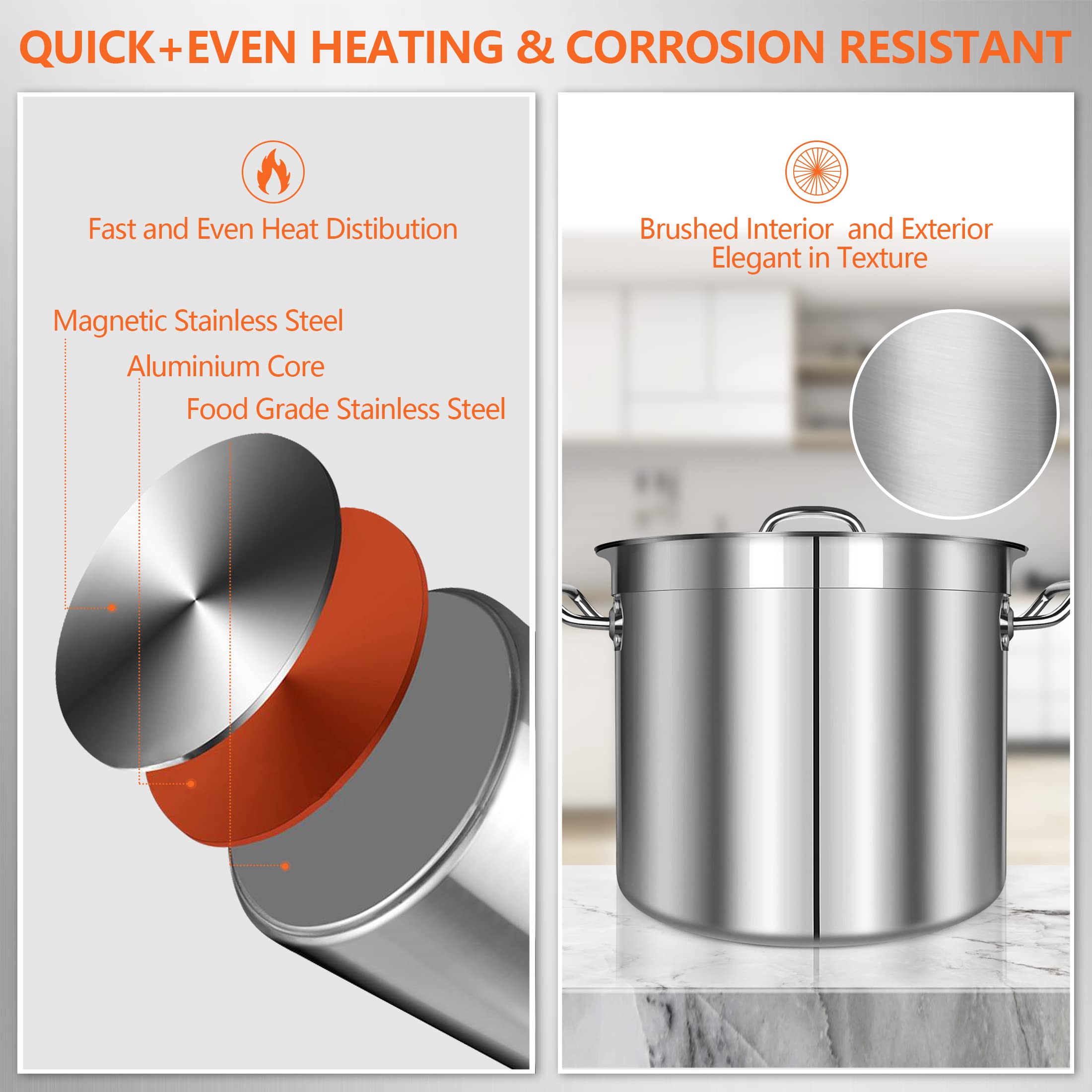 Falaja Large Stock Pot Set- 20 Quart Stockpots - Include Silicone Ladle ...