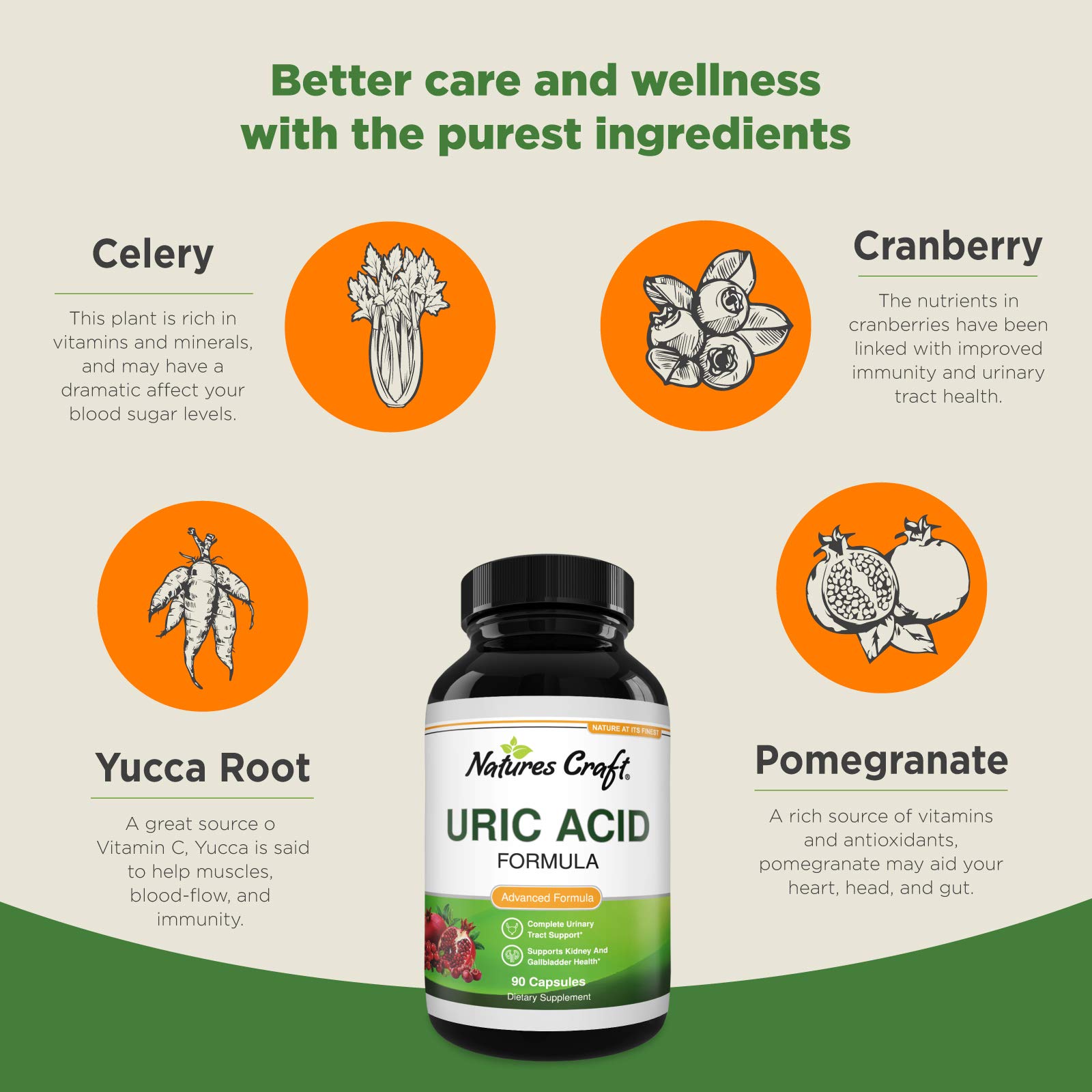 Natures Craft Uric Acid Support Supplements Promote Joint Health - Uric ...