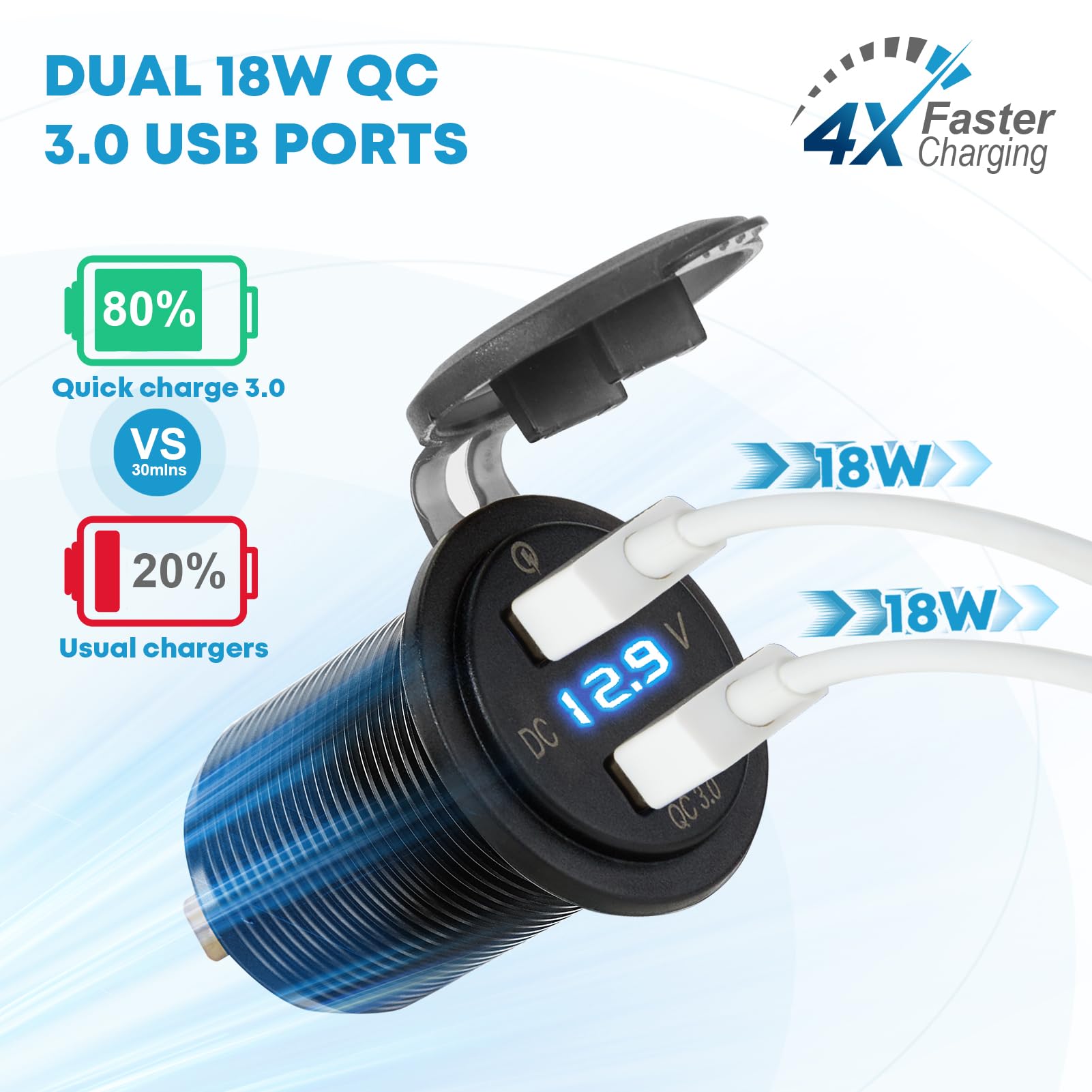 Snapklik.com : 12V Marine Boat Cigarette Lighter Socket, 3 In 1 ...