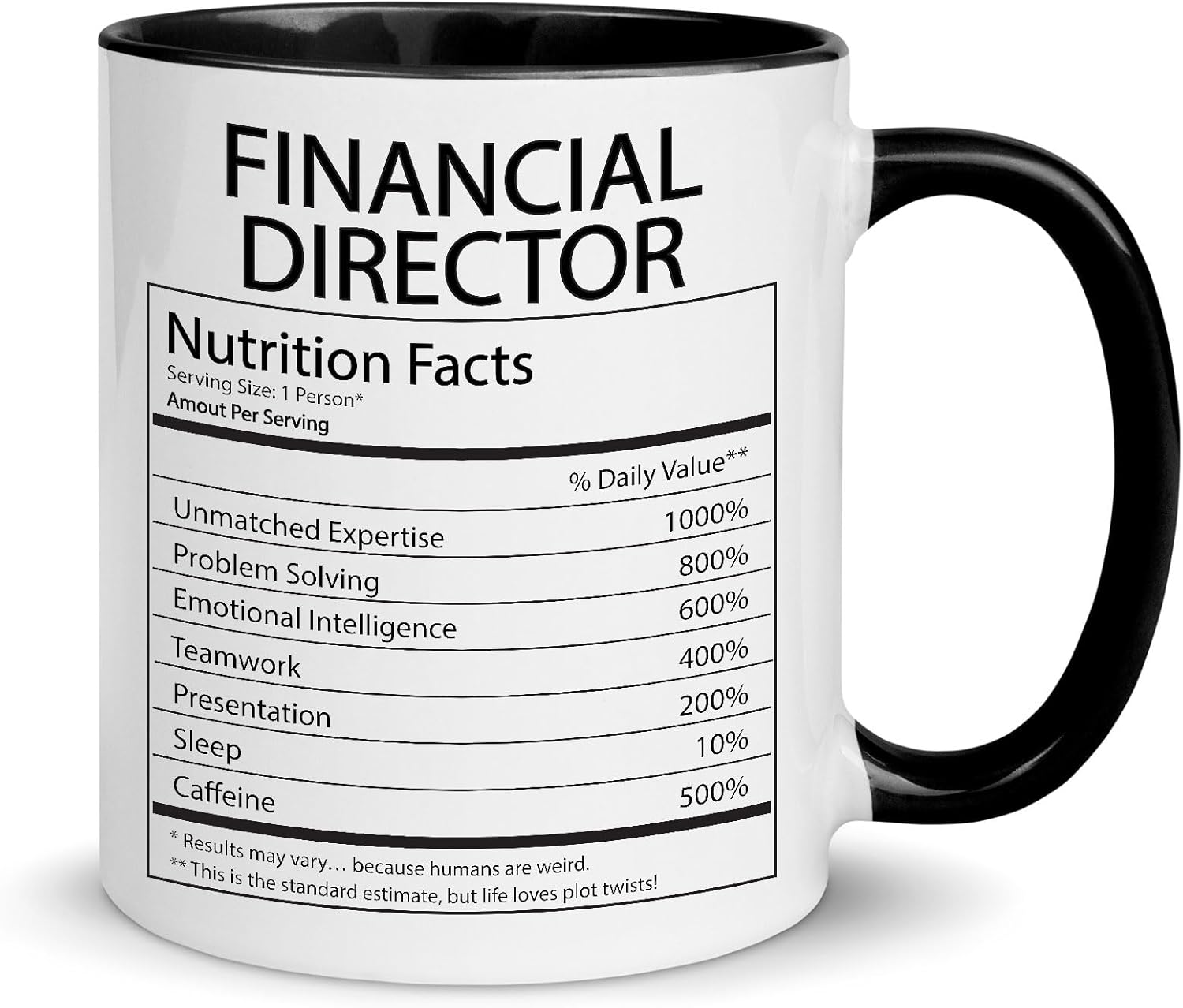 Amazon.com: DesiDD Financial Director Nutrition Facts Mug - Funny Gifts ...