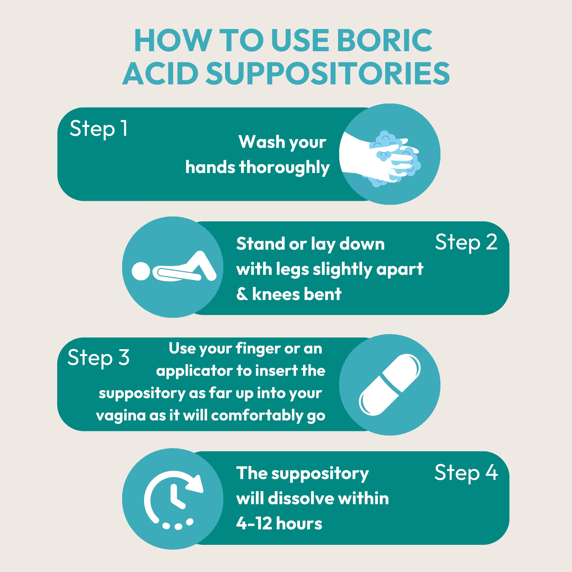 Snapklik.com : pH-D Feminine Health - 600 Mg Boric Acid Suppositories ...