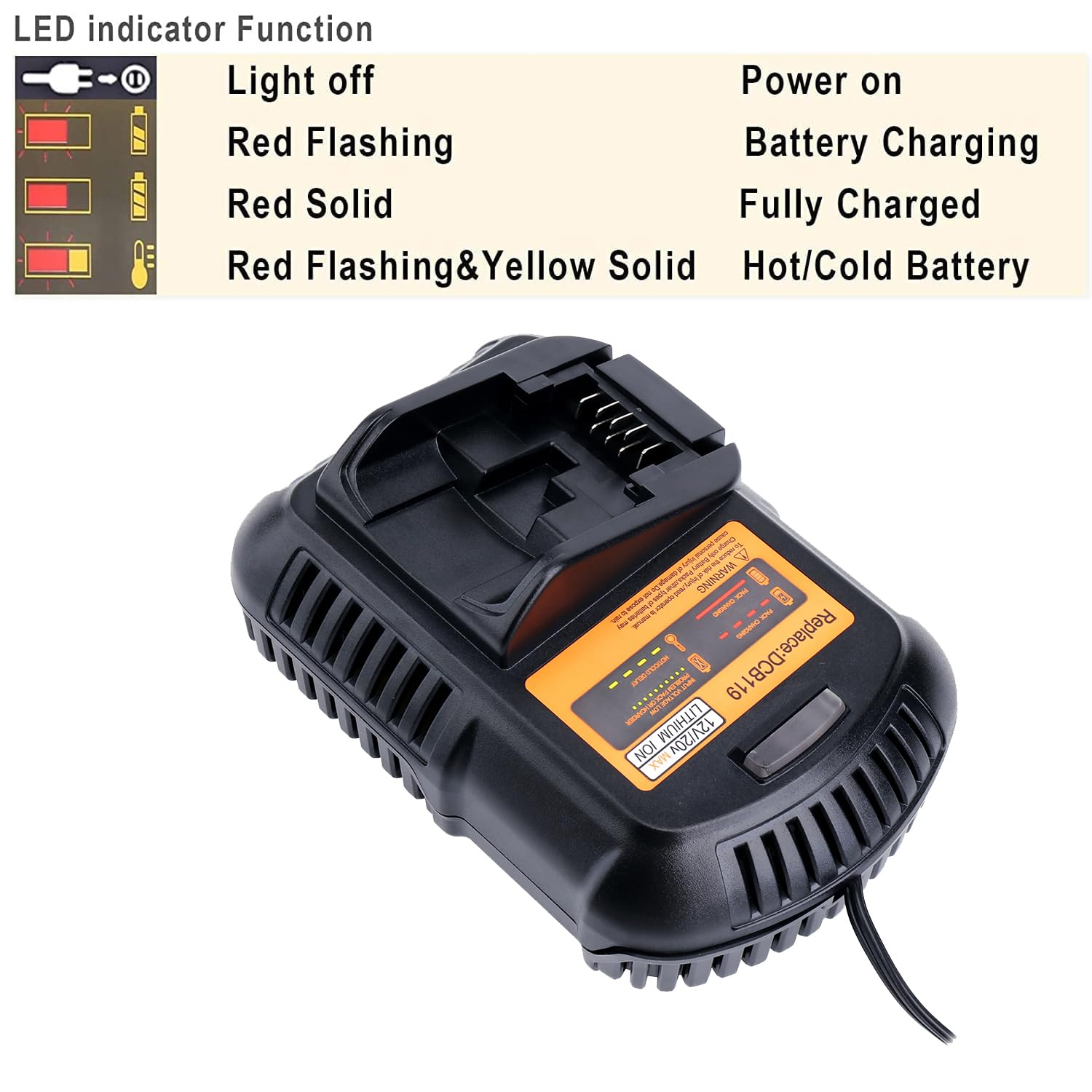 Snapklik.com : DCB119 Car Vehical Charger Replacement For 20V Battery ...