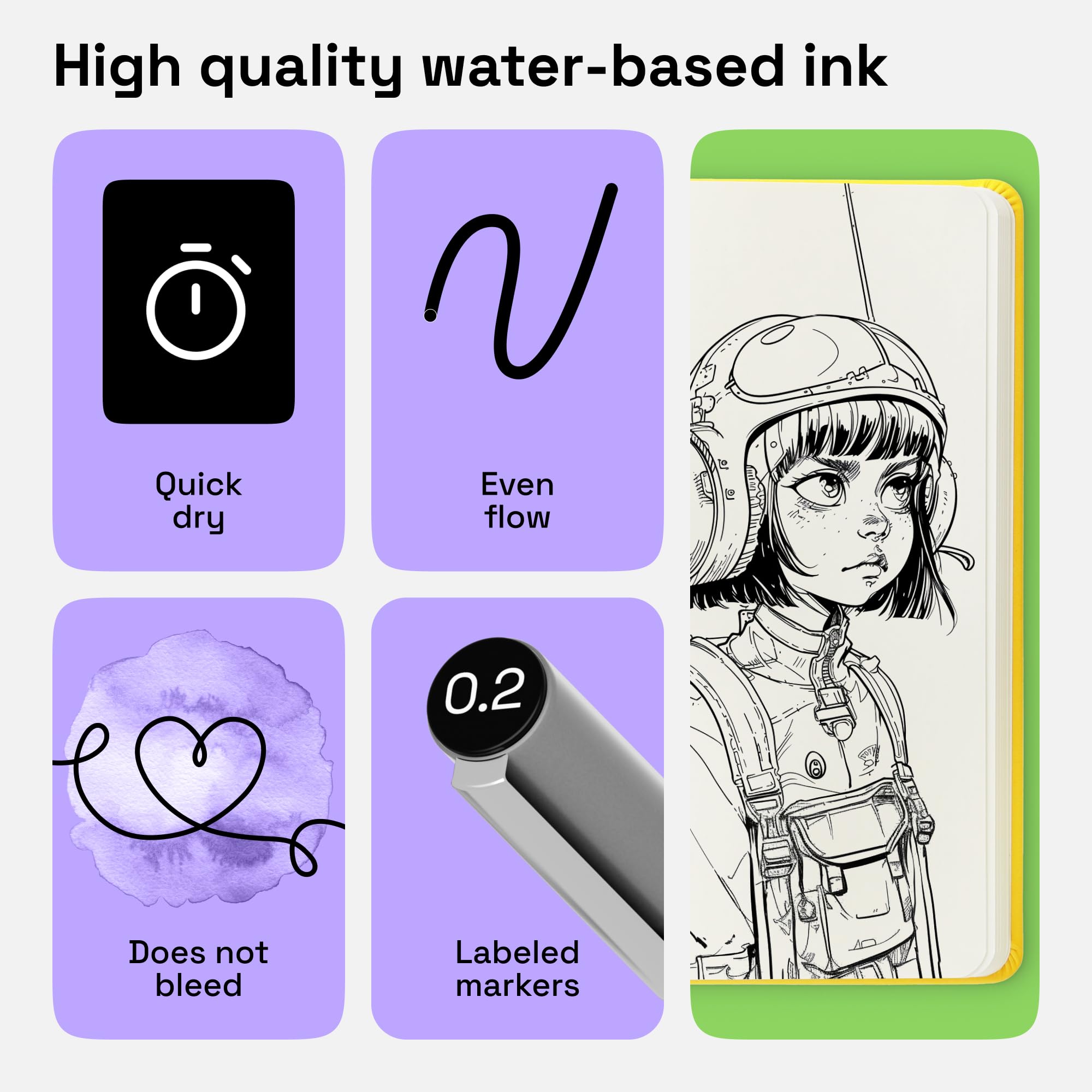 Snapklik.com : Set Of 2 Fineliner Pens, Black Micro Pens For Drawing ...