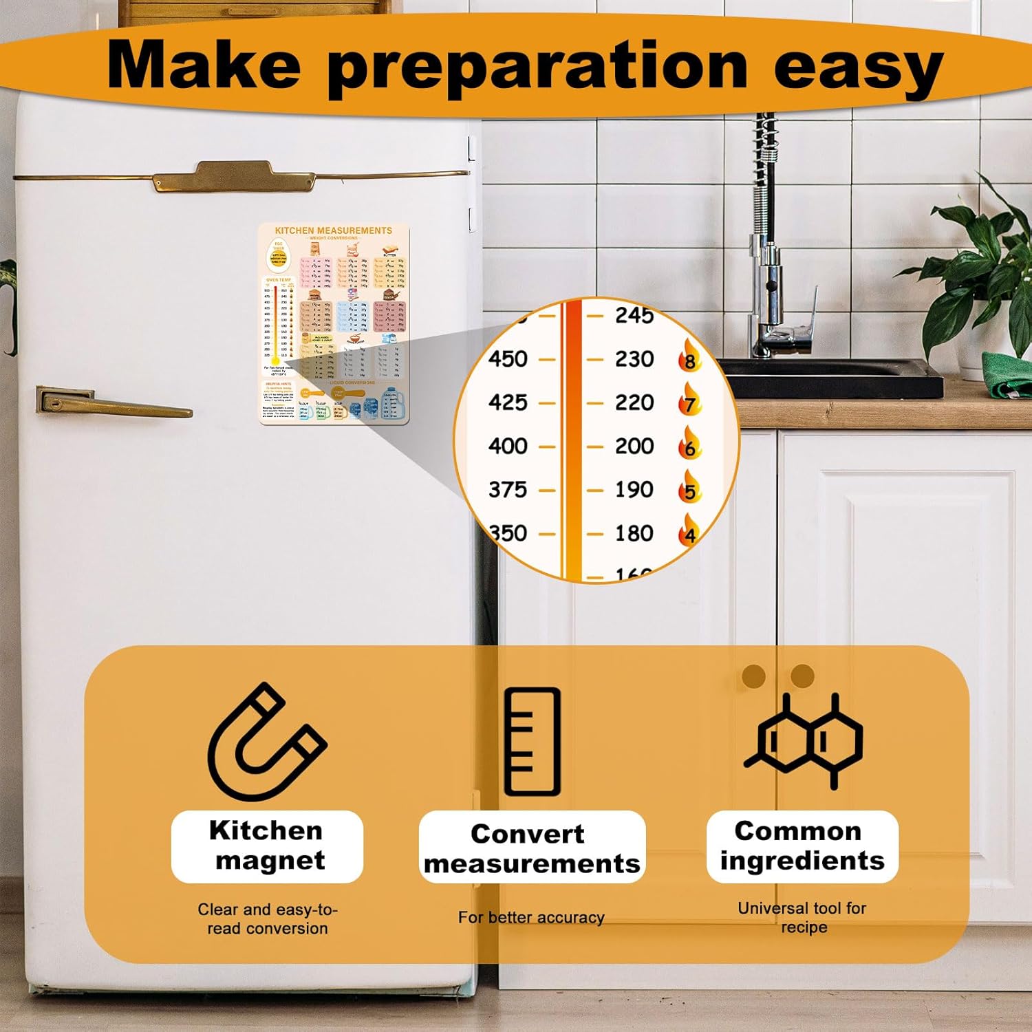 Kitchen Conversion Chart Magnet, 7.95x5.94 inch Nepal | Ubuy