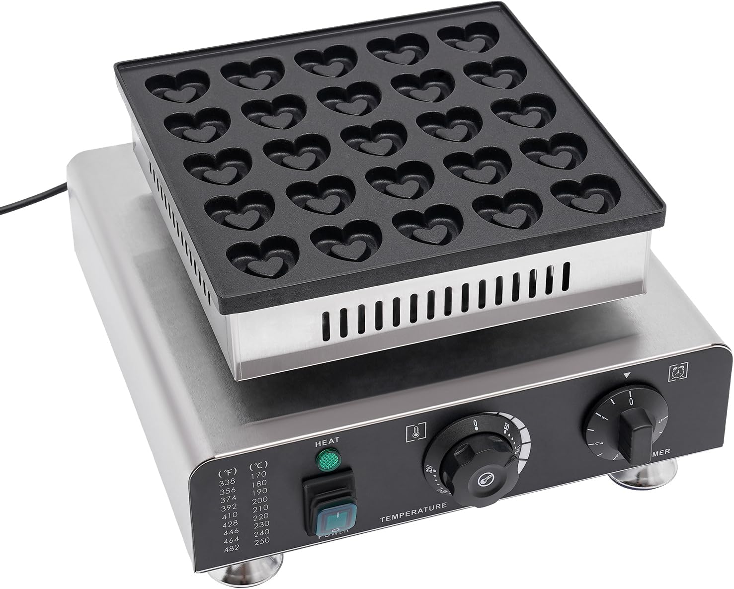 Amazon.com: PIAOCAIYIN Commercial Mini Pancake Maker, 25pcs Heart Hole ...