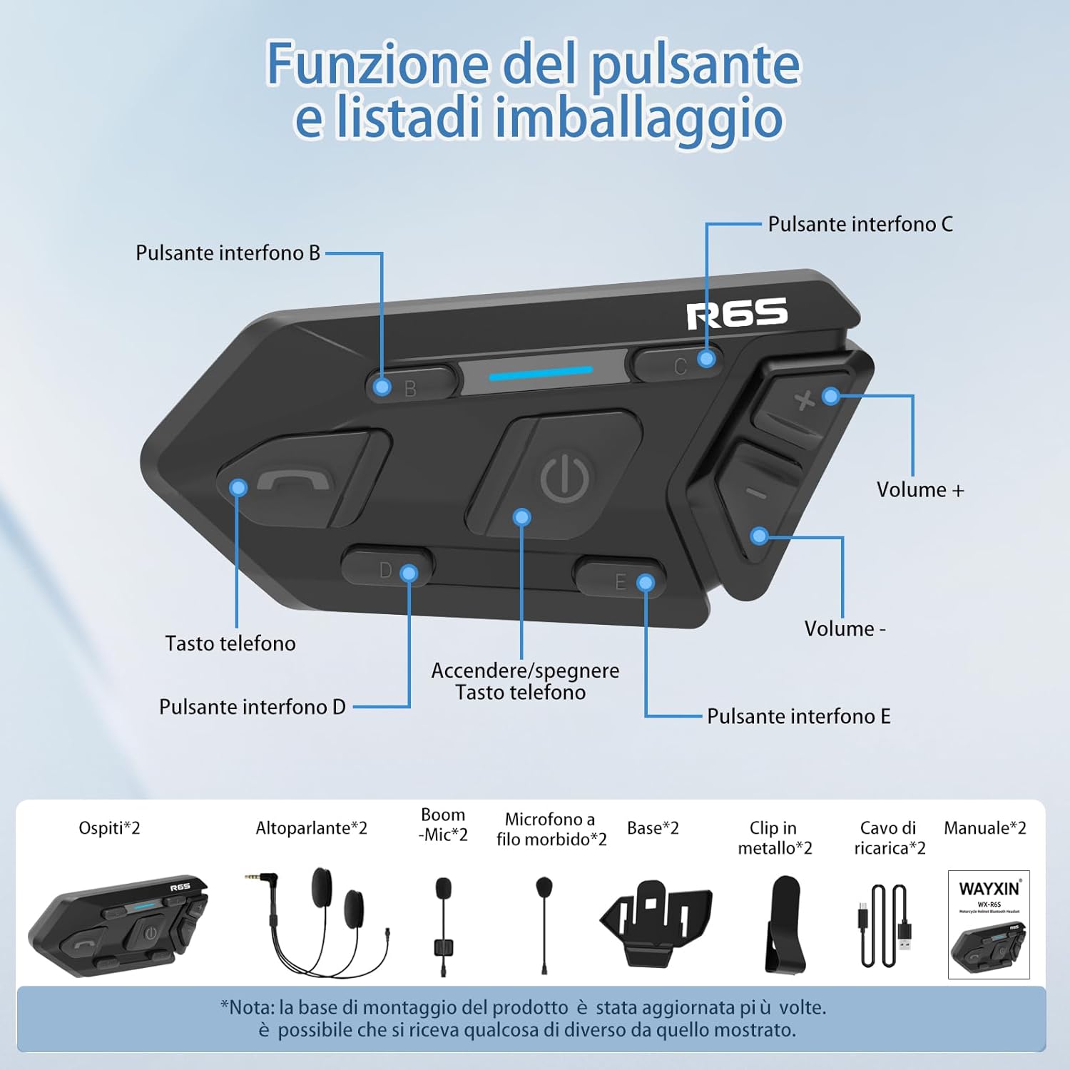 WAYXIN R6S Motorcycle Intercom User Manual