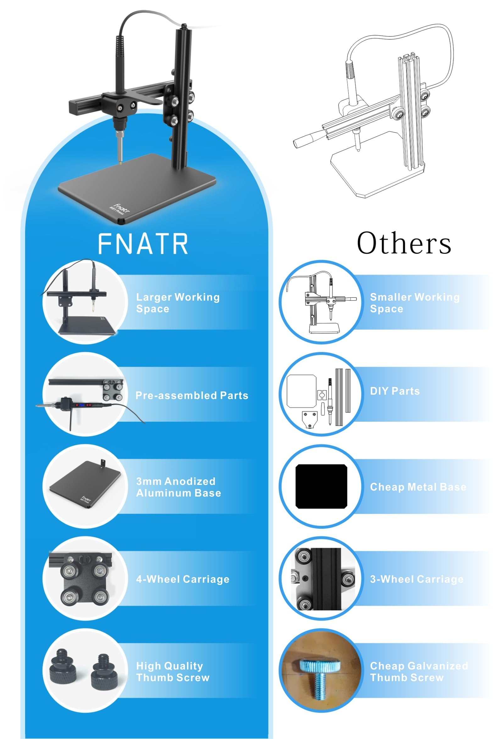 Snapklik.com : FNATR Heat Set Insert Press Heat Insert Tool Threaded ...