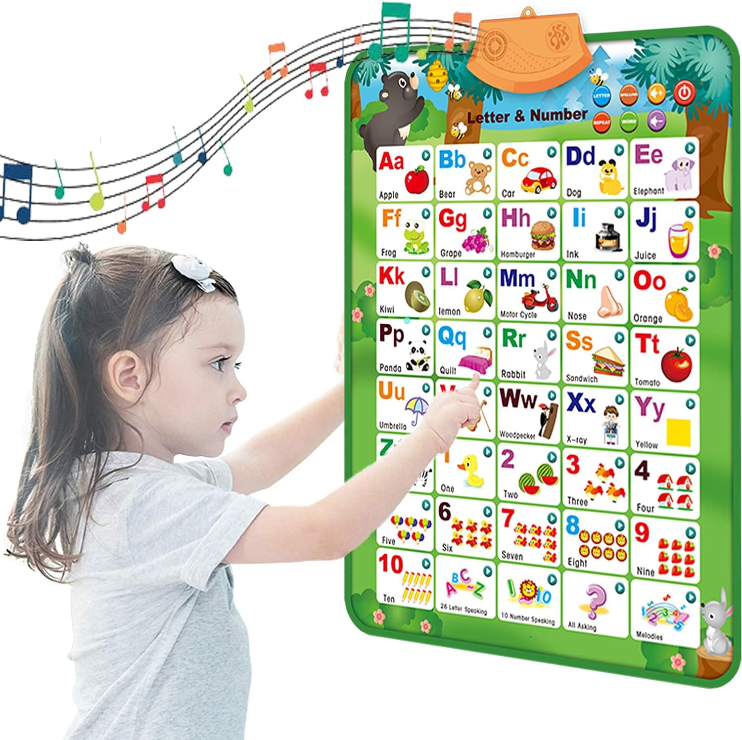 Toworld Electronic Interactive Alphabet Wall Chart, Talking ABC & 123s ...