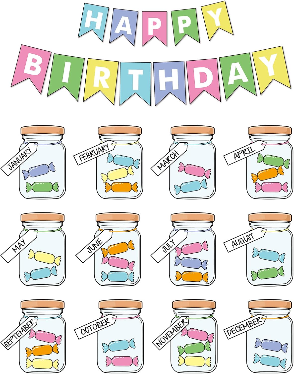 Amazon.com: JarThenaAMCS 85Pcs Happy Birthday Bulletin Board Set ...