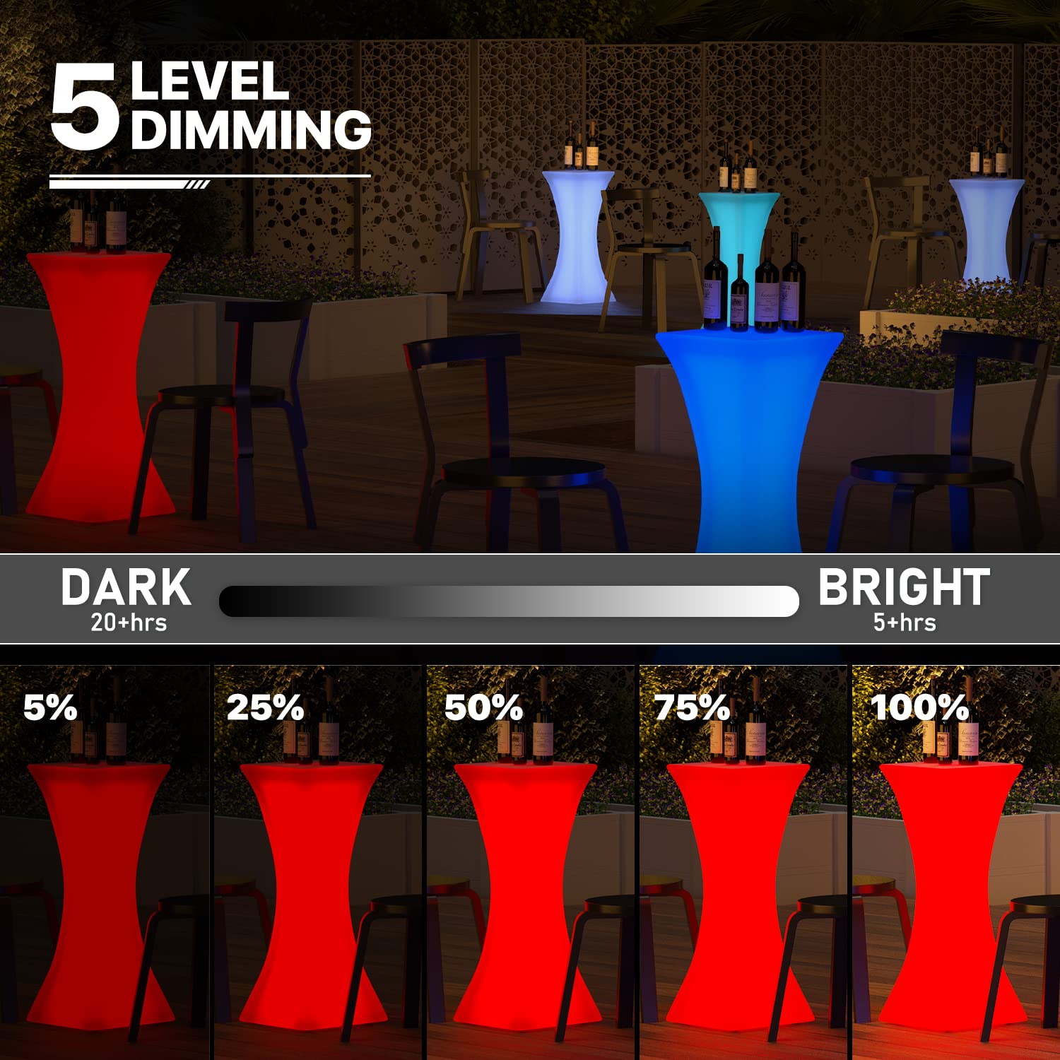 MoNiBloom 18" LED Rechargeable Light Up Cocktail Table for Bar with ...