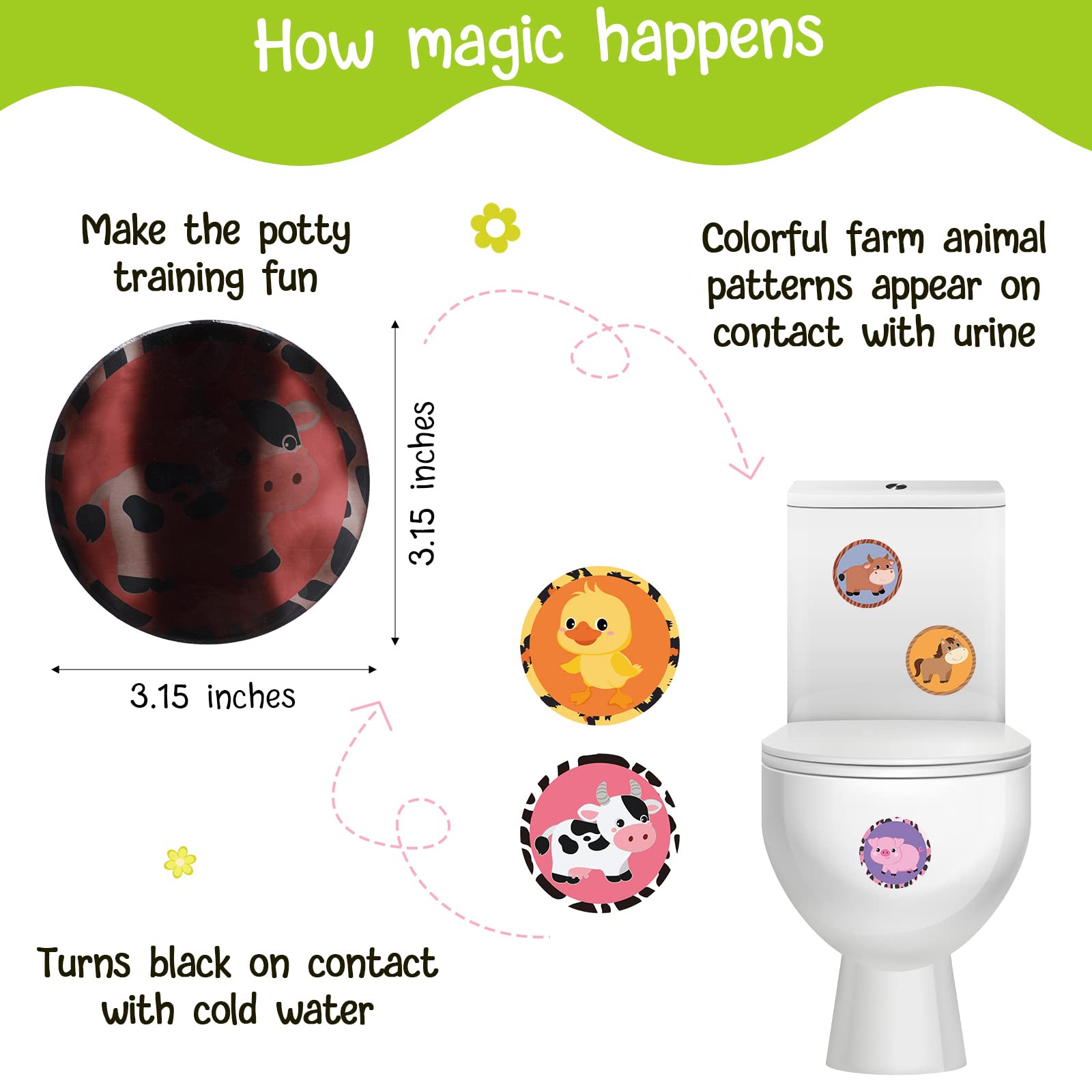Snapklik.com : Funrous 20 Pcs Farm Animal Potty Training Stickers ...
