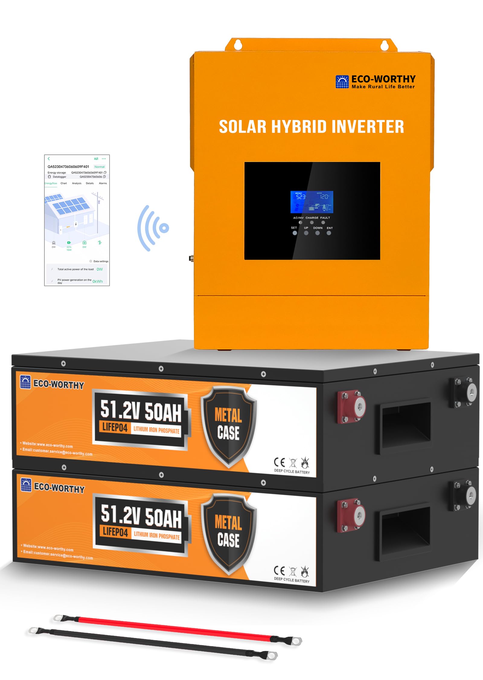 Amazon.com: ECO-WORTHY 5120Wh Home Backup Power,48V 100Ah (2Pack 48V ...