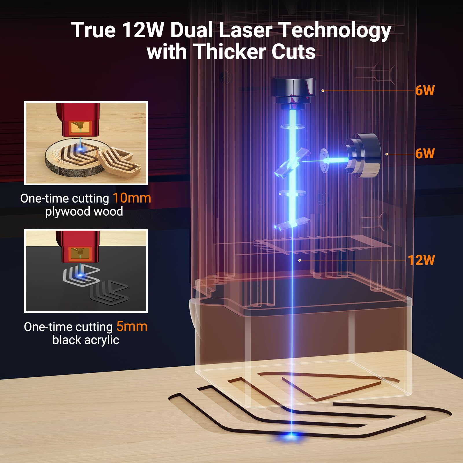 WIZMAKER L1 Laser Engraver, 12W Output Powerful Laser Cutter DIY Laser ...