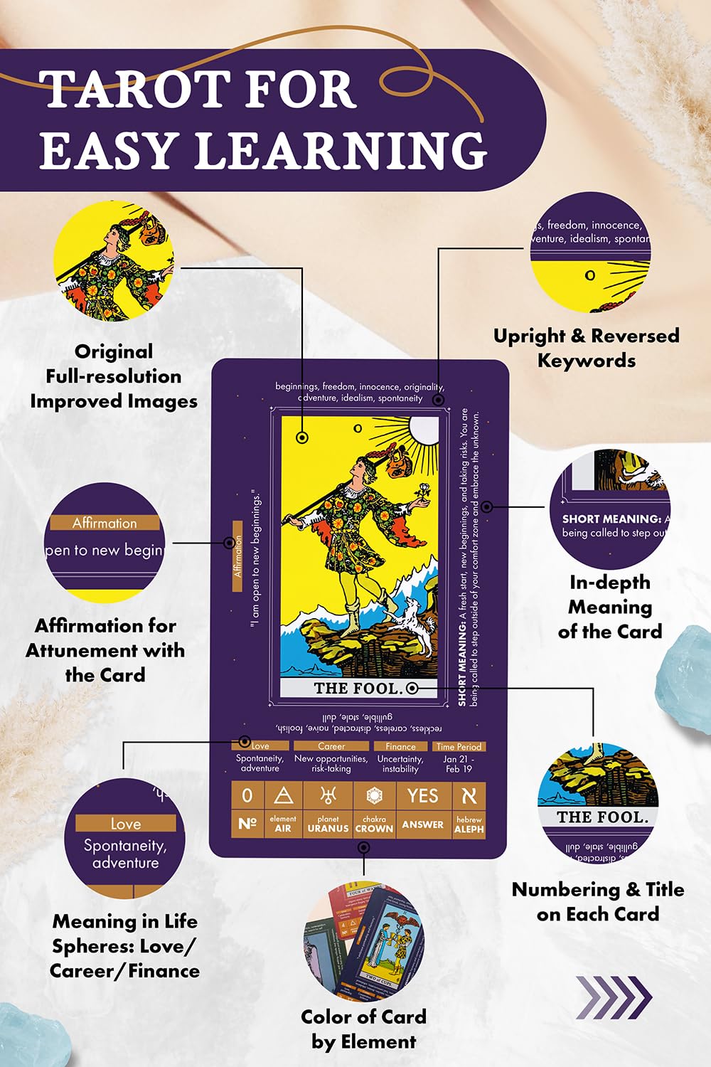 Snapklik.com : Wyspell Tarot For Learning - Tarot Cards