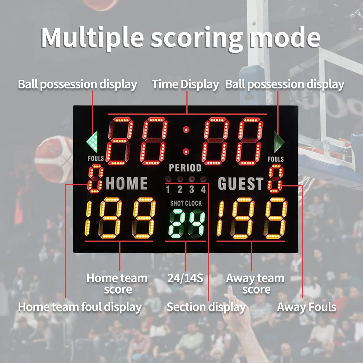 Ousmile Basketball Electronic Scoreboard with Bbattery Powered Portable ...
