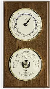 Amazon.com: KensingtonRow Home Collection Weather Stations - Cape Cod ...