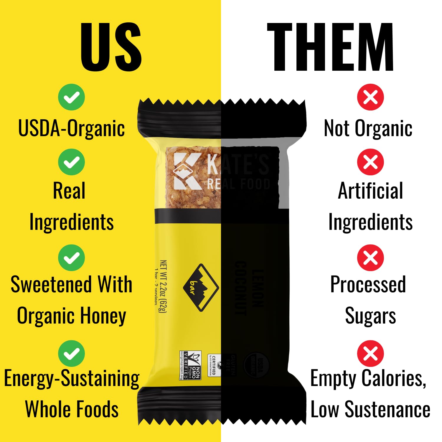 Kate's Real Food Organic Granola Bars - 12 Pack Australia | Ubuy