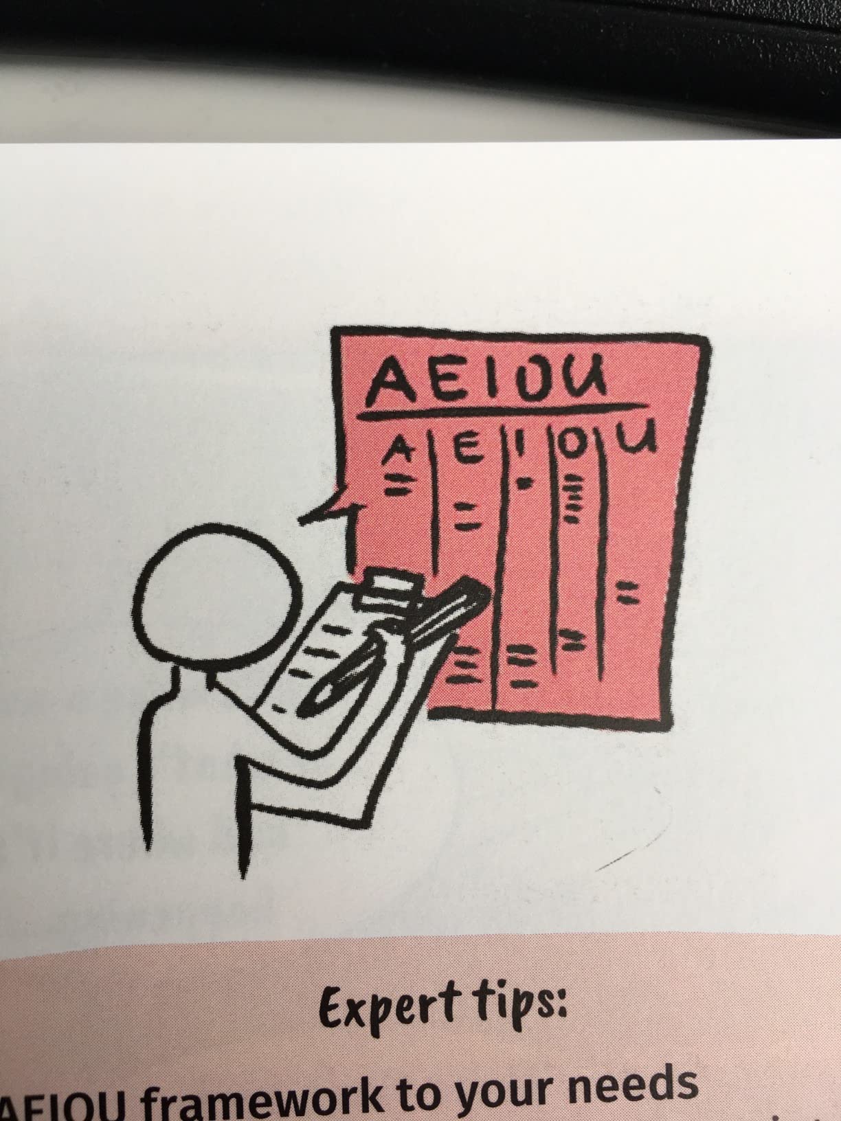 5 Mo Finance The Design Thinking Toolbox A Guide To Mastering The Most Popular And Valuable