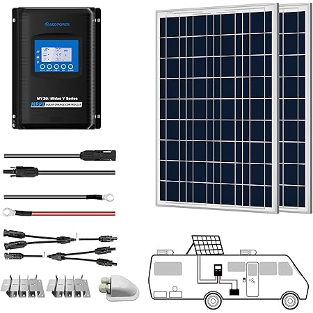 Amazon.com : Renogy 200 Watts 12 Volts Monocrystalline RV Solar Panel ...