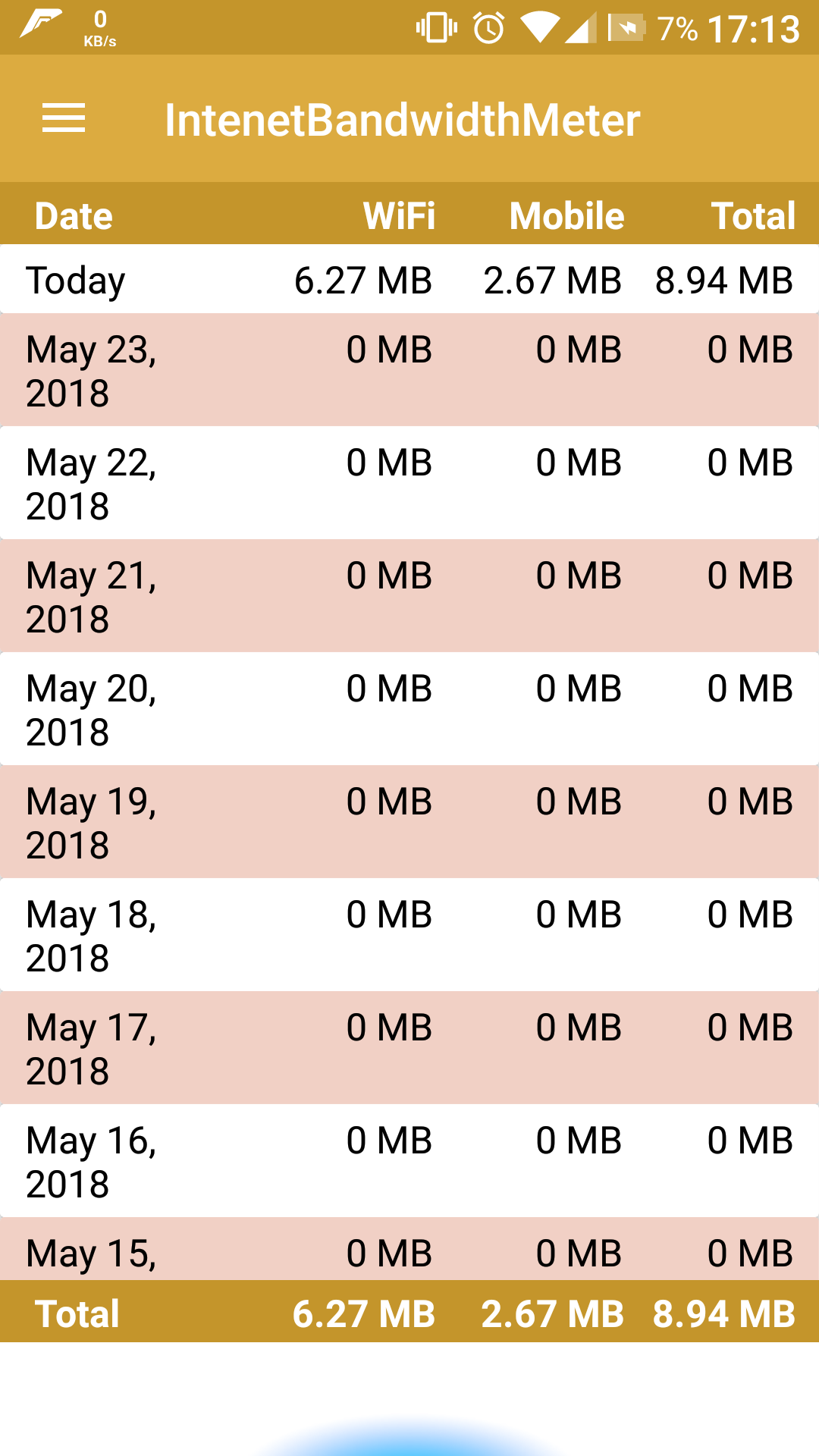 internet Bandwidth Meter - App on Amazon Appstore