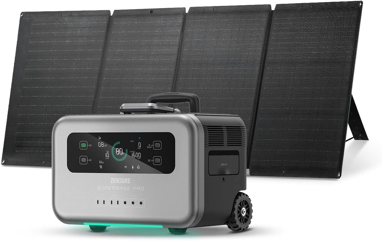 Buy Zendure Portable Power Station, 1440Wh SuperBase Pro 1500 with 200W ...