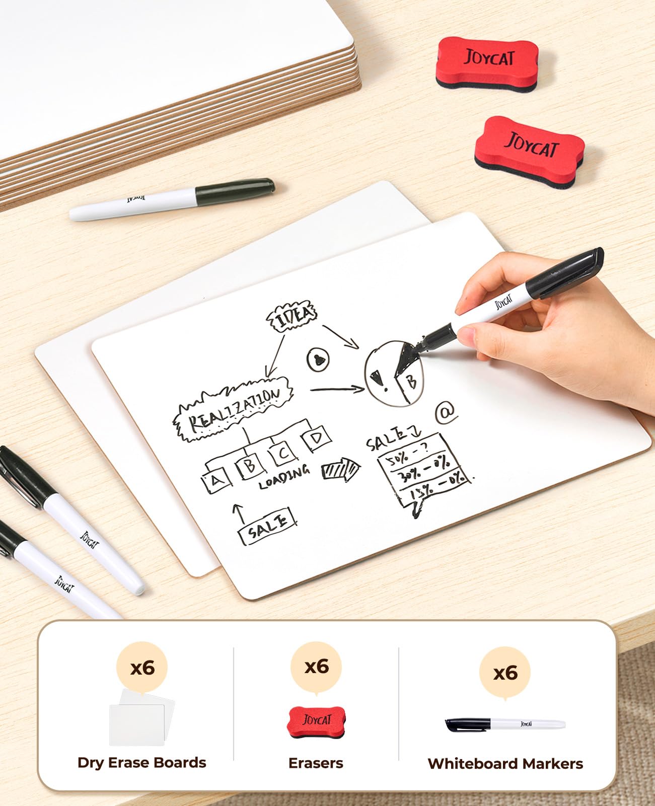 Snapklik.com : JoyCat Small Dry Erase Lap Boards For Students, 6 Pack 9 ...