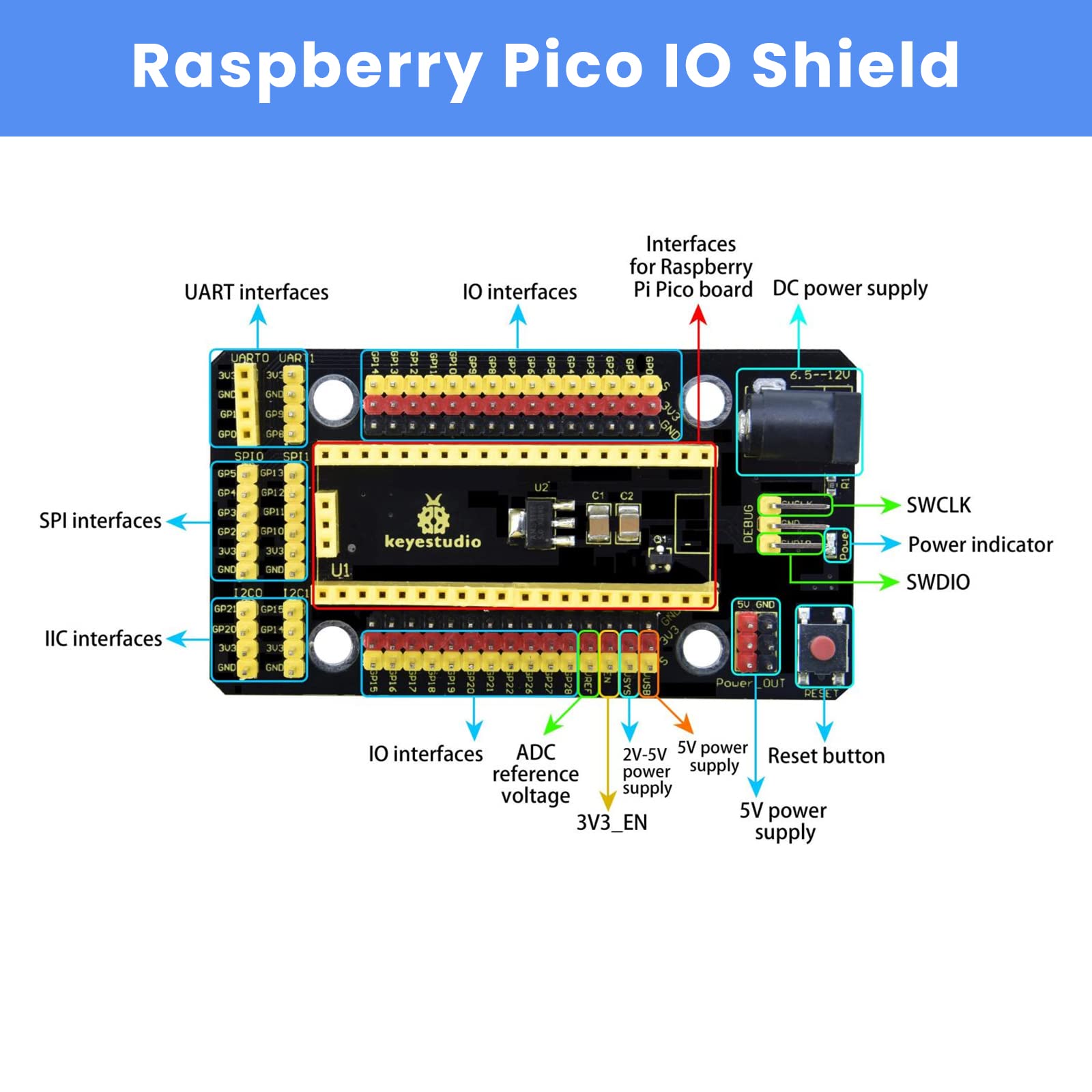 Snapklik.com : KEYESTUDIO Raspberry Pi Pico 37 Sensors In 1 Box Starter Kit