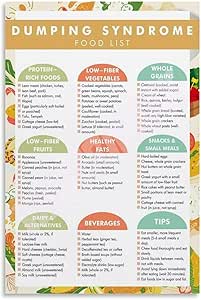 Amazon.com: Dumping Syndrome Food List, Rapid Gastric Emptying Food ...