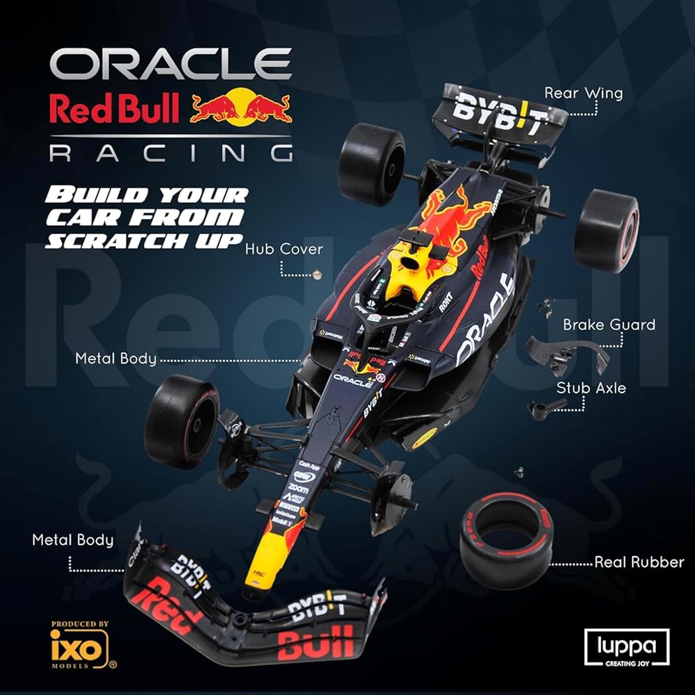 LUPPA Formula 1 RB19 Model Kit - 1:18 Scale Racing Australia | Ubuy