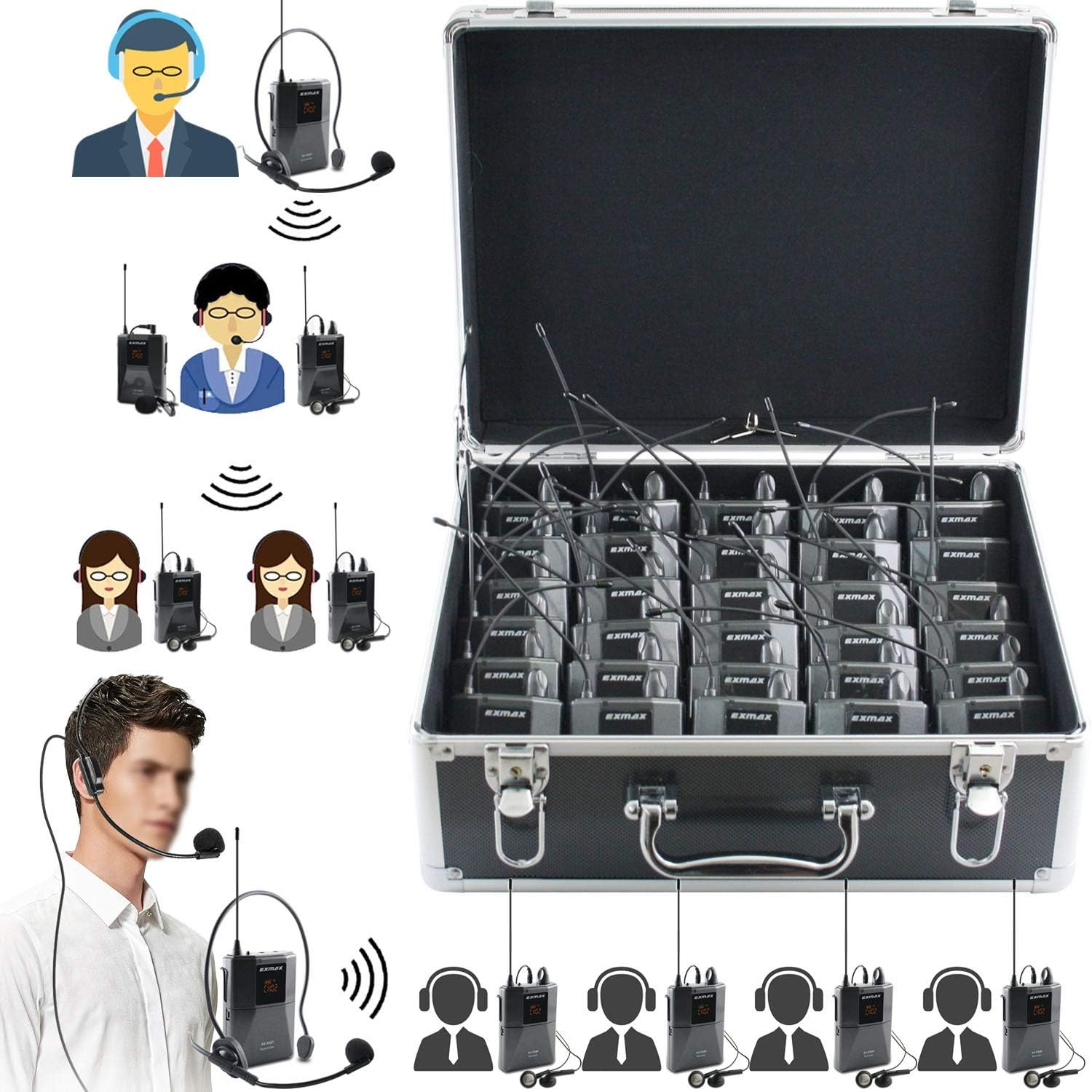 Amazon.com: EXMAX Tour Guide Audio System - EX-938 Translation Tour ...