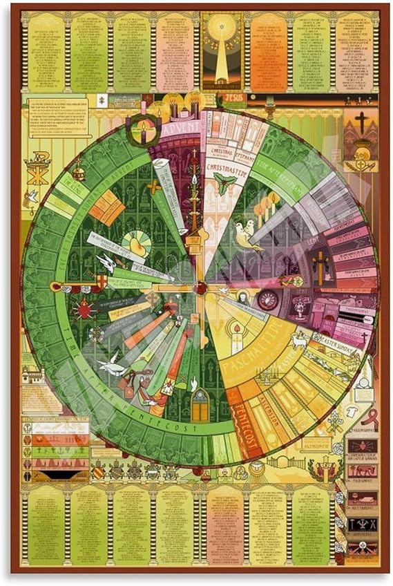 Amazon.com: Traditional Catholic Liturgical Calendar Poster Canvas ...