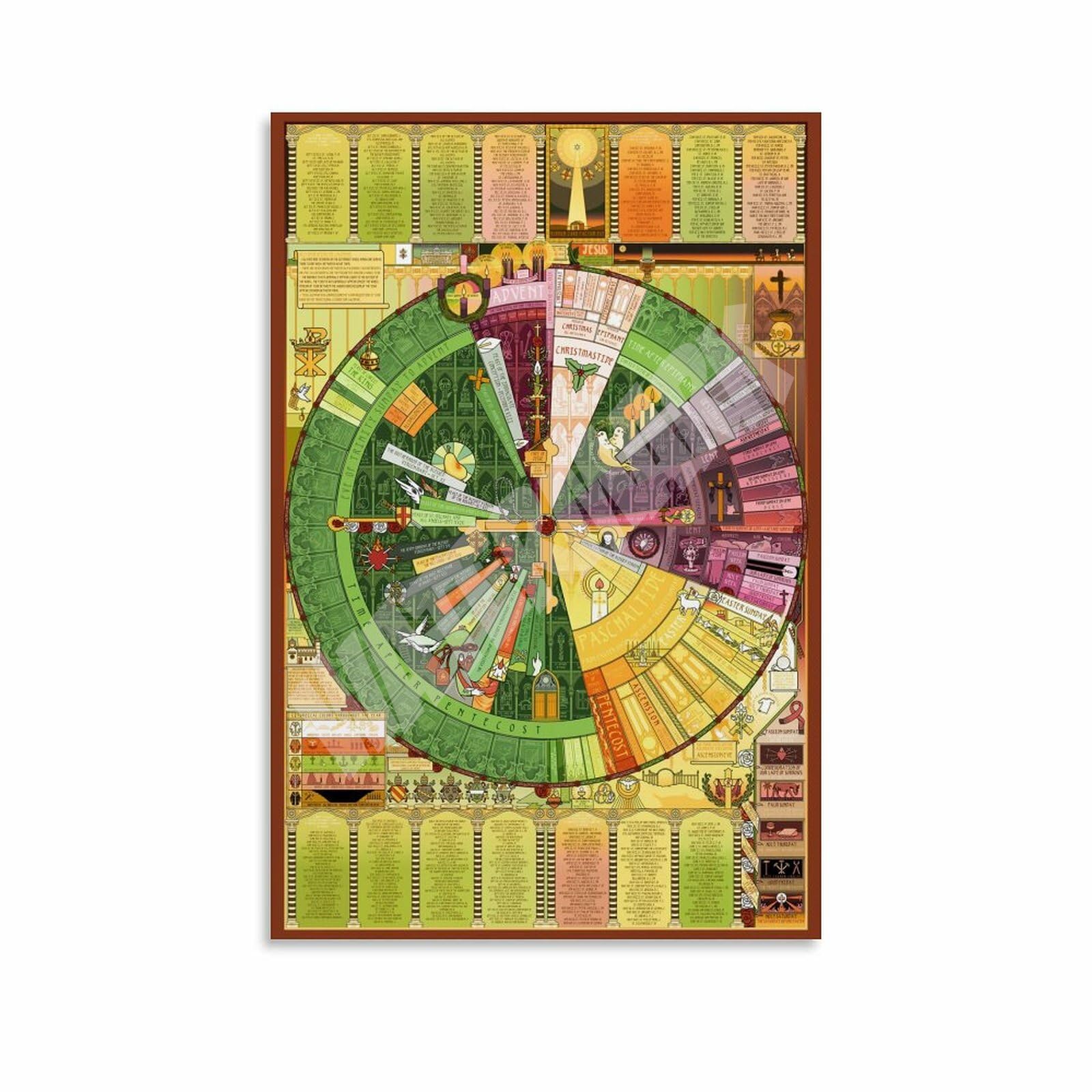 Amazon.com: Traditional Catholic Liturgical Calendar Poster Canvas ...