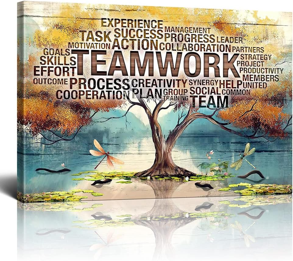 Buy Inspirational Canvas Wall Art For Office Wall Art Work Motivational ...