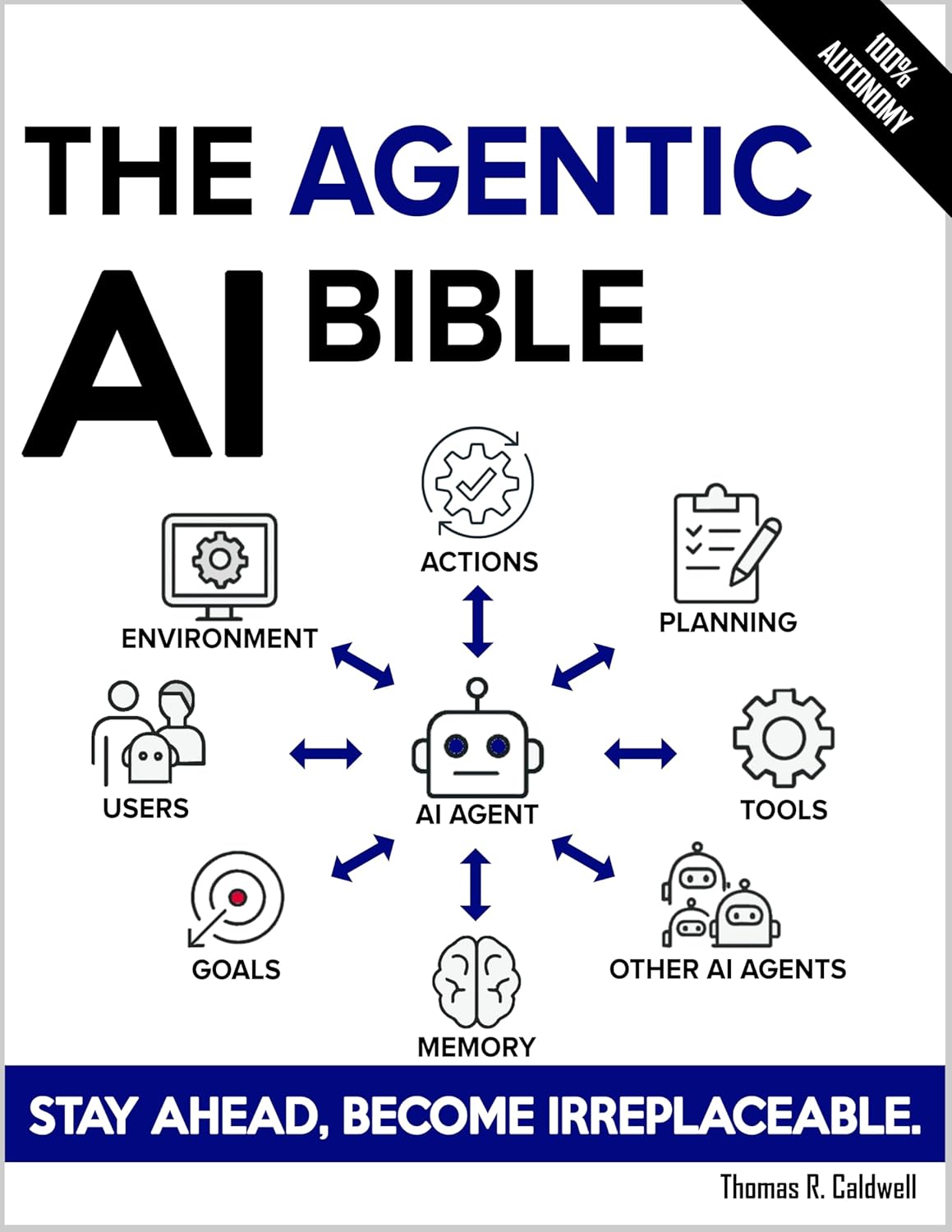 The Agentic AI Bible: The Complete and Up-to-Date Guide to Design ...