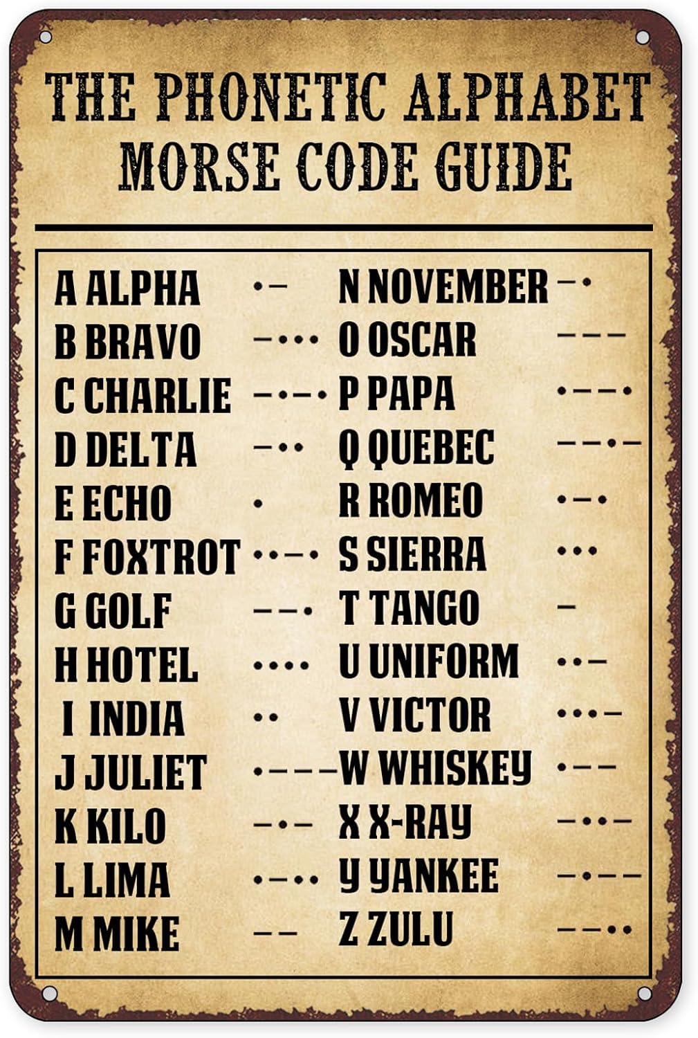 Amazon.com : Phonetic Alphabet Morse Code Pilot Signs Poster Wall Decor ...