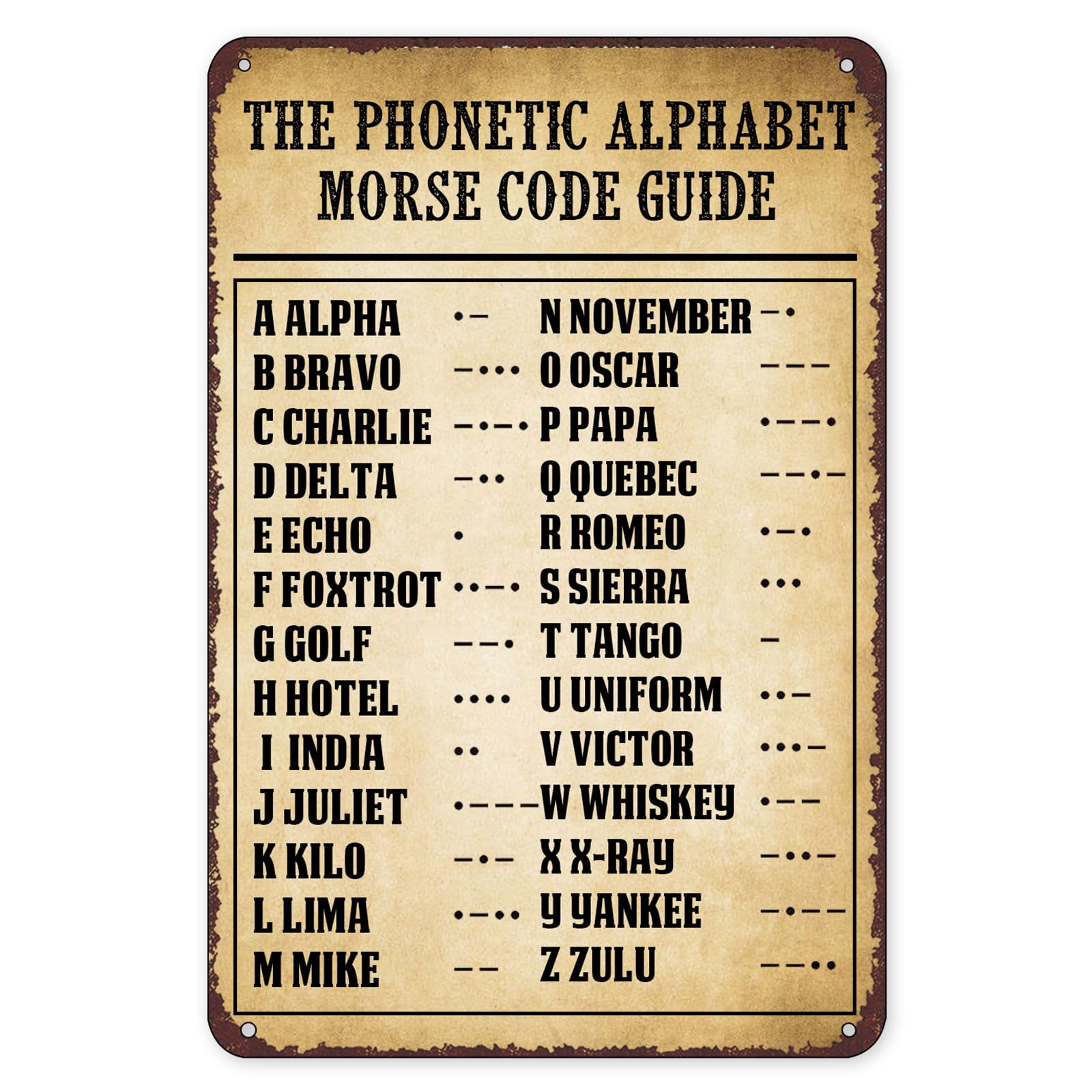 Amazon.com: Phonetic Alphabet Morse Code Pilot Signs Poster Wall Decor ...