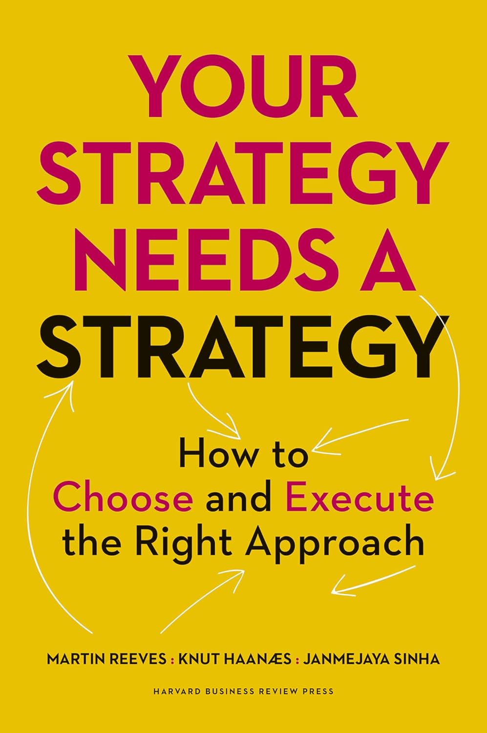 Amazon.com: Your Strategy Needs a Strategy: How to Choose and Execute ...