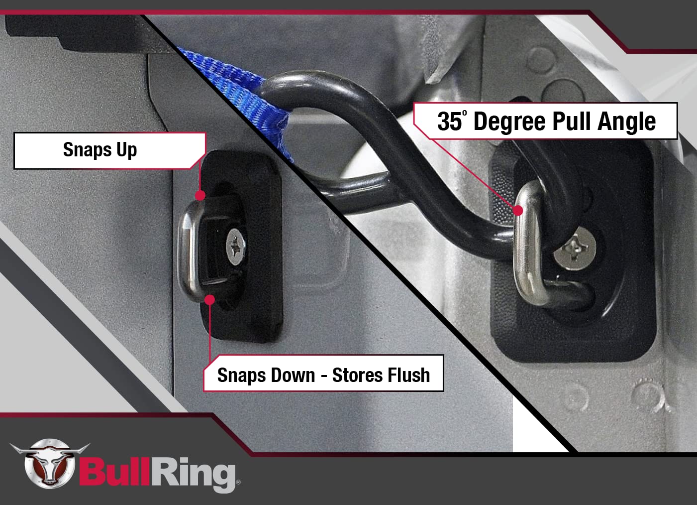 Snapklik Bull Ring Flush Fit Corner Inner Bed Retractable Truck