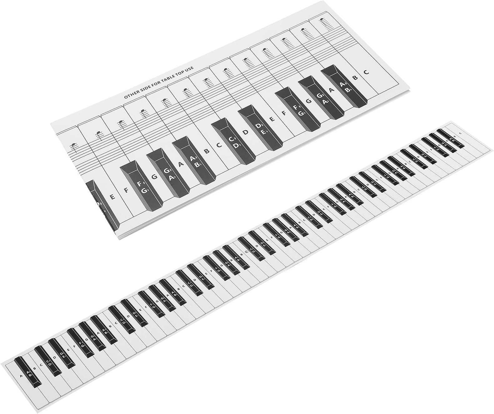 Amazon.com: Piano and Keyboard Note Chart for 88 Keys, Use Behind the ...