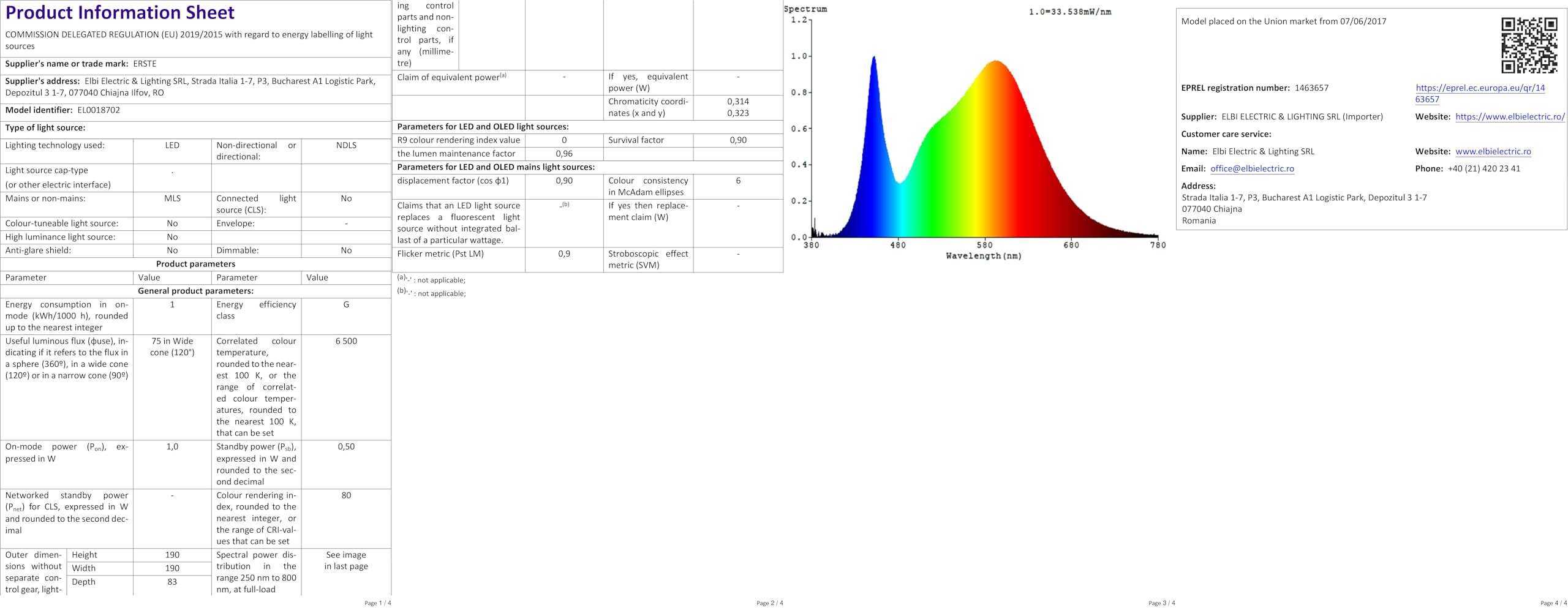 CROWN LED E27 LED Vintage Light Bulb, Warm White, Energy efficient E ...
