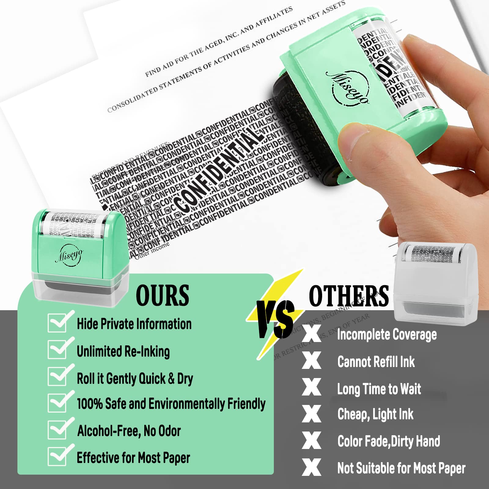 Snapklik.com : Miseyo Wide Roller Stamp Identity Theft Stamp 1.5 Inch ...