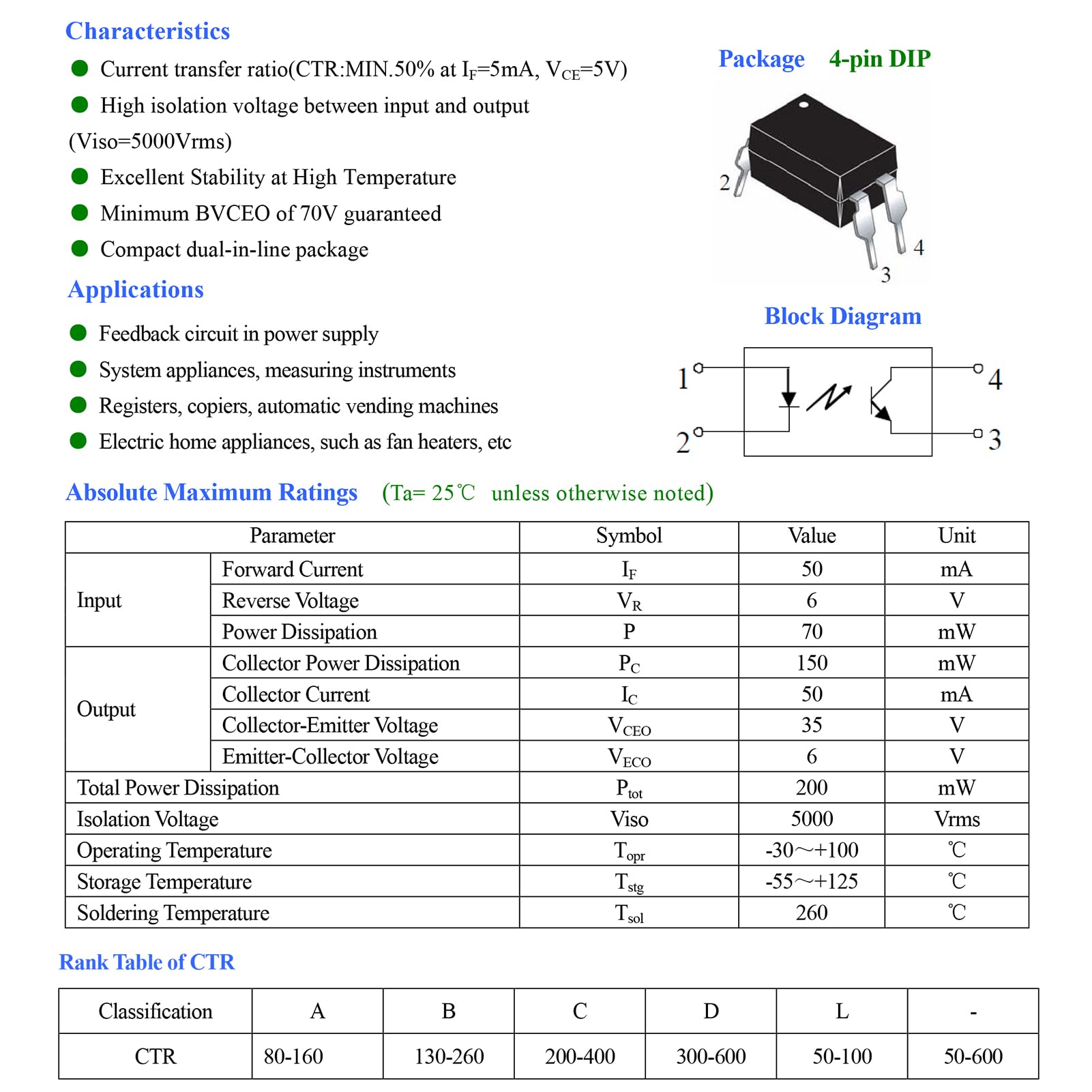 Snapklik.com : ALLECIN PC817 PC817C Transistor Output Optocoupler DIP-4 ...