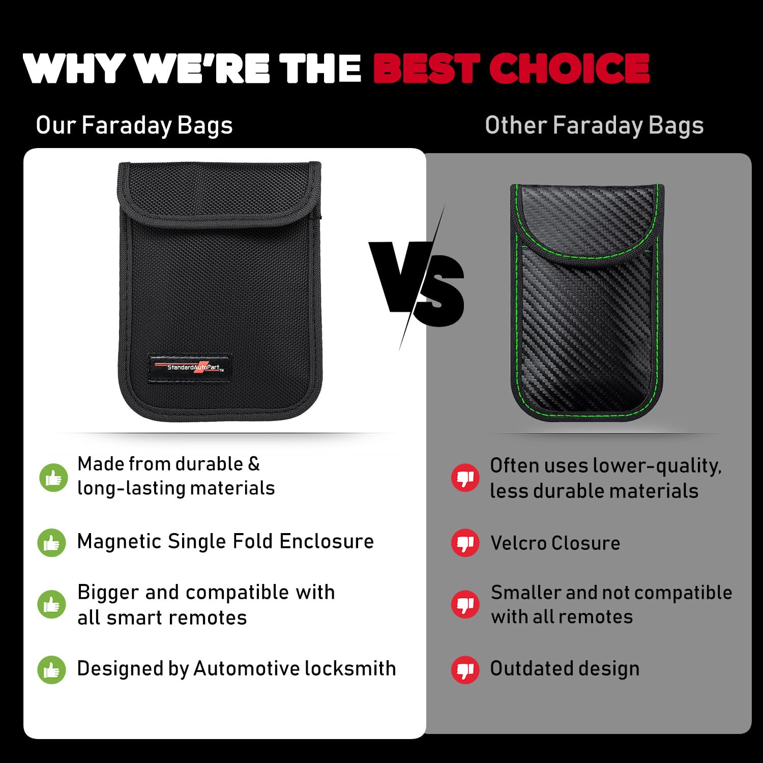 Snapklik.com : StandardAutoPart Faraday Bag For Car Keys Anti-Theft Key ...