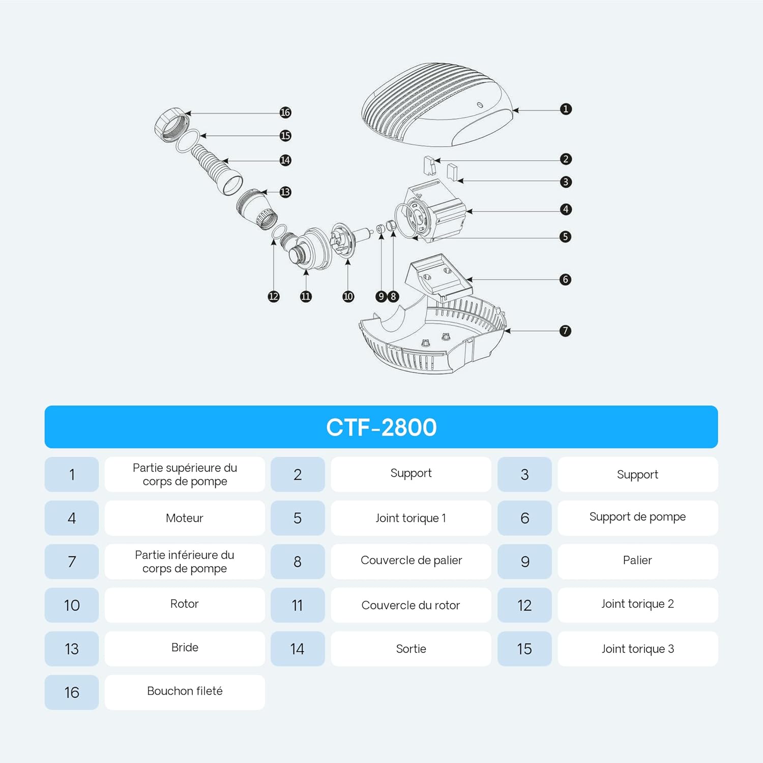 SunSun CTF-2800 SuperECO Pond Pump User Manual