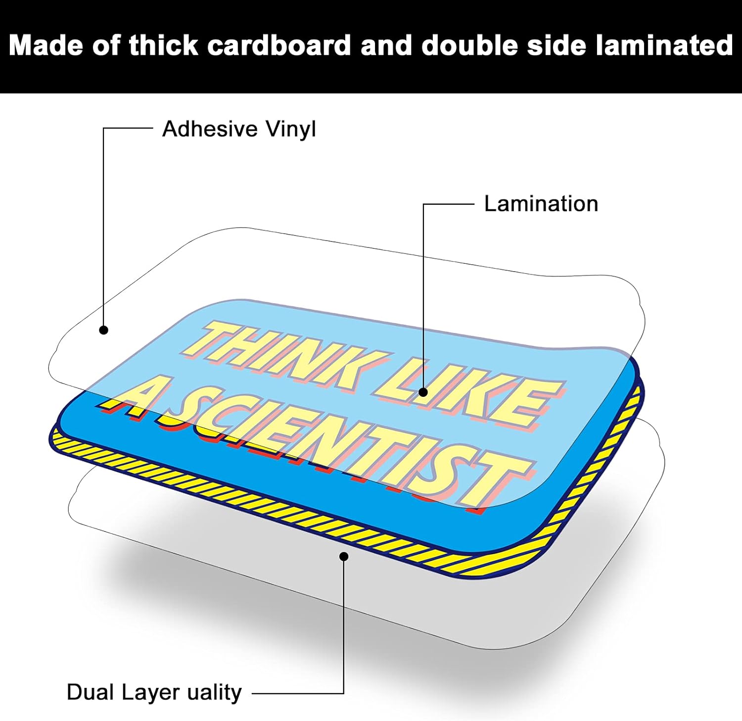 27PCS Think Like a Scientist Bulletin Board Set Science Posters ...