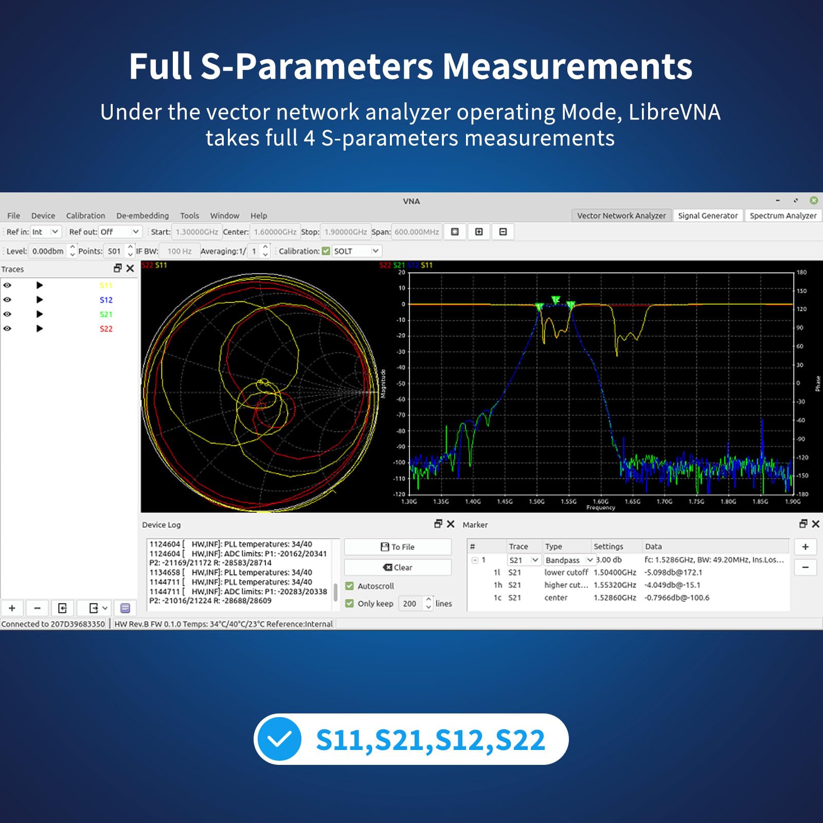 Snapklik.com : AURSINC LibreVNA NanoVNA Vector Network Analyzer, Upgraded Professional Antenna ...
