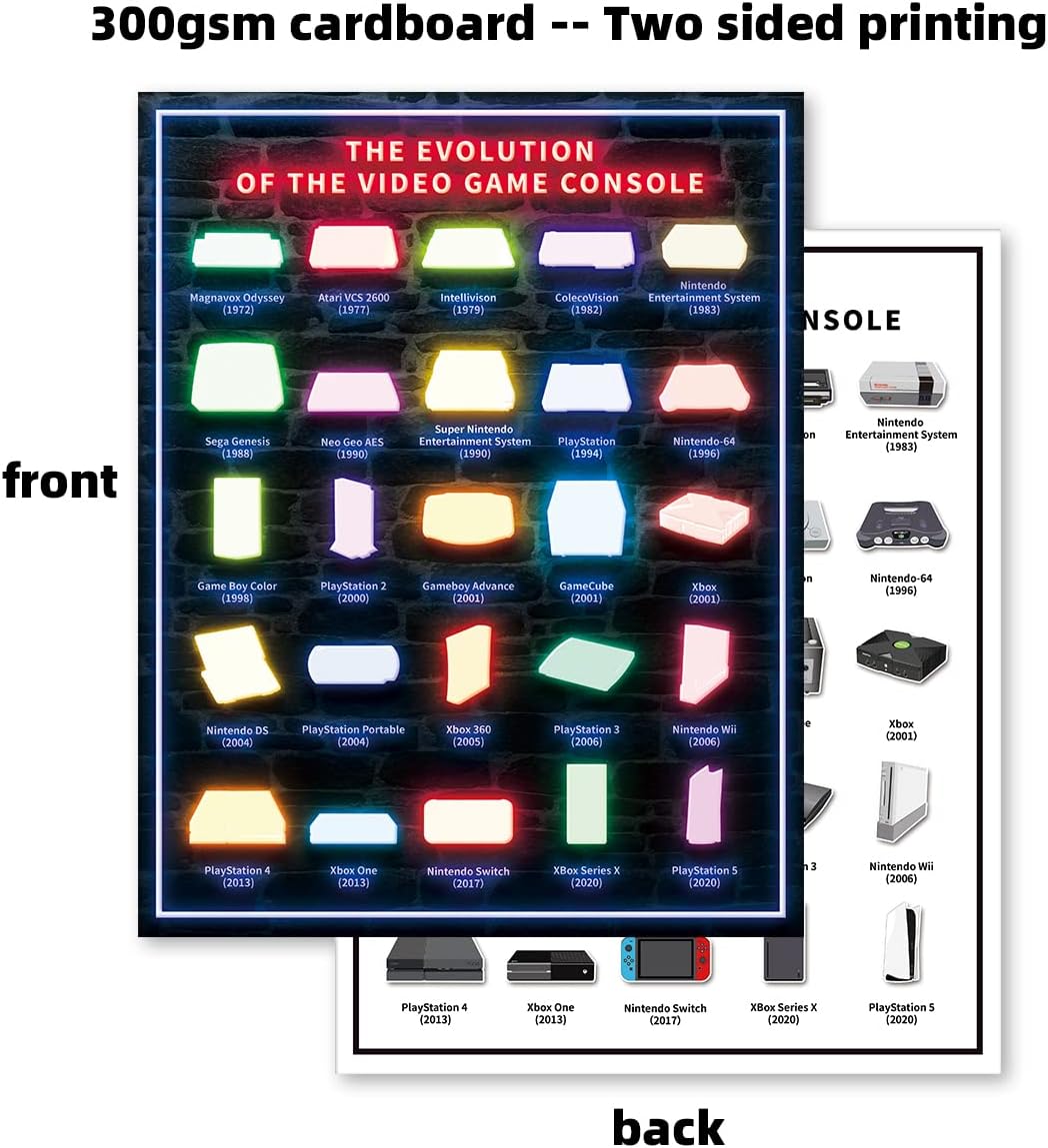 HOMIEVAR Neon Retro Game Console Posters for Boys Room Novelty Gaming ...