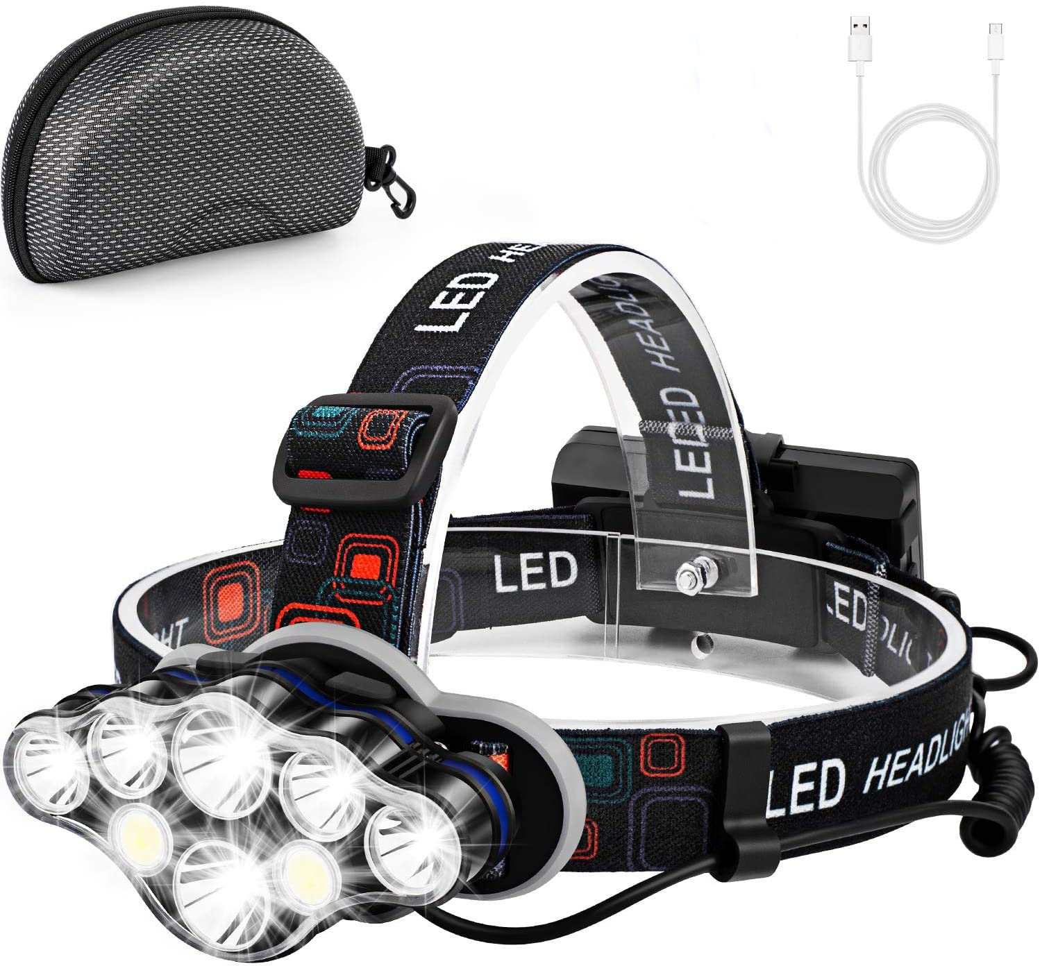 LED Head Torch, Rechargeable Super Bright Headlamp , 18000 Lumen Light ...